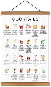 Amazon.com - CHDITB Vintage Cocktail Poster, Cocktail Recipe Mixology ...