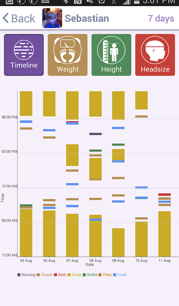 Baby Sidekick: Baby Tracker & Logger - App on Amazon Appstore