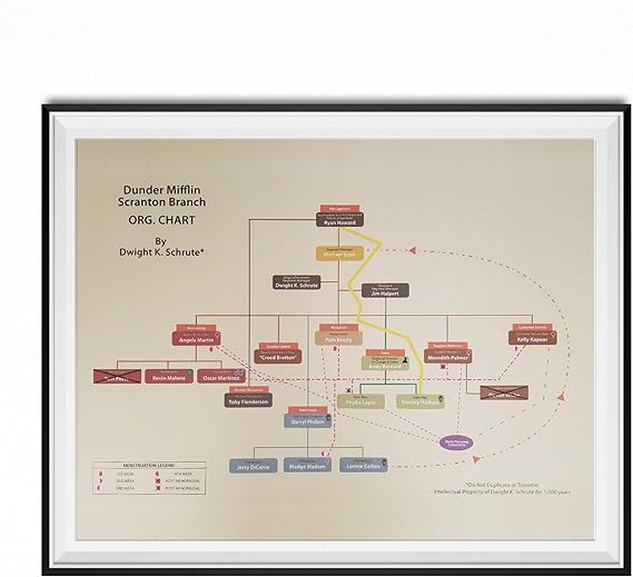 Amazon.com: My Party Shirt Dunder Mifflin Scranton Branch Org. Chart ...