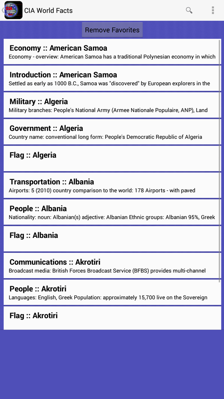 CIA World Factbook 2012 - App on Amazon Appstore