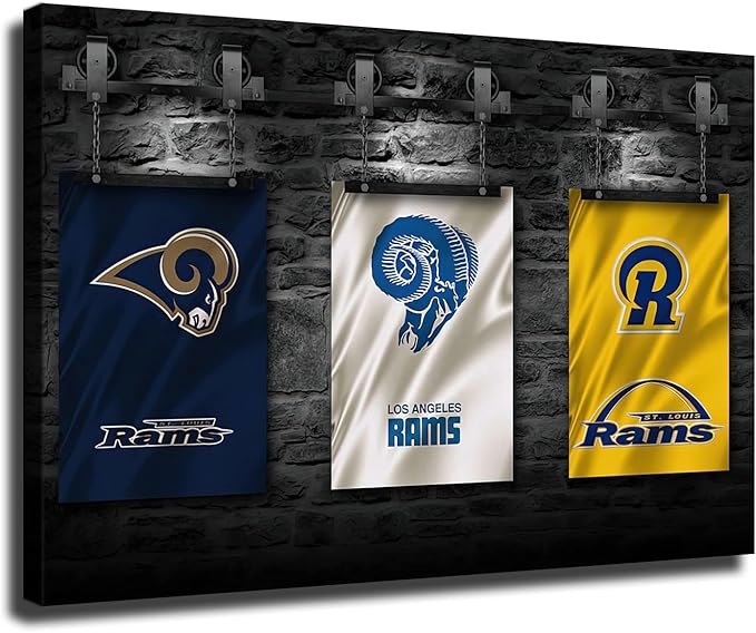 Amazon.com: Mimalartlei Los Angeles City Rams Football Poster American ...