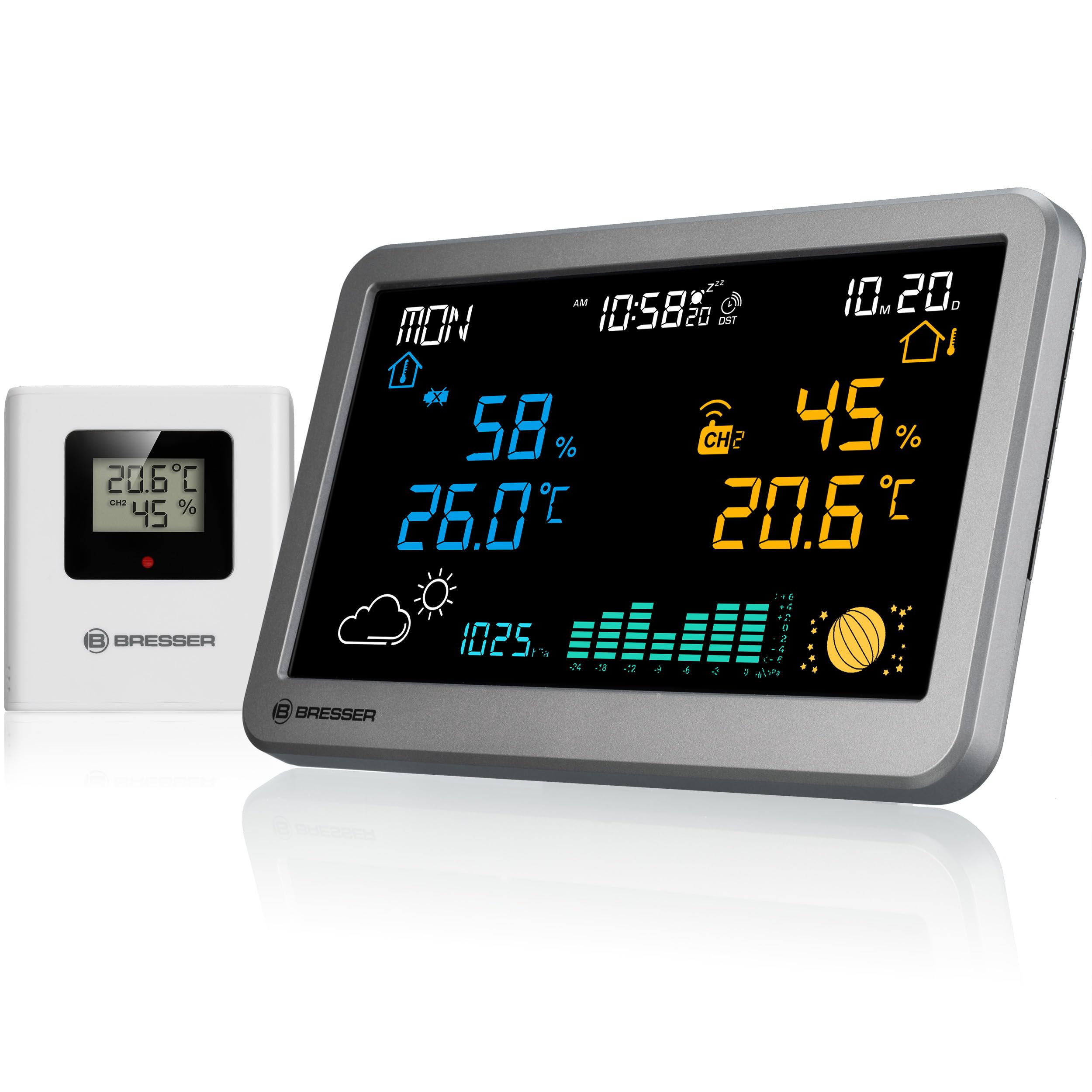 Top 5 Tools for Accurate Weather Prediction - Hyper Deflation
