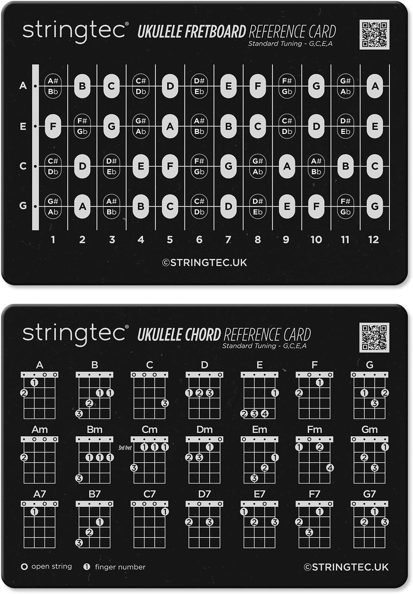 NEW! Ukulele Chord and Fretboard Notes Learning Practise Aid, Pocket ...