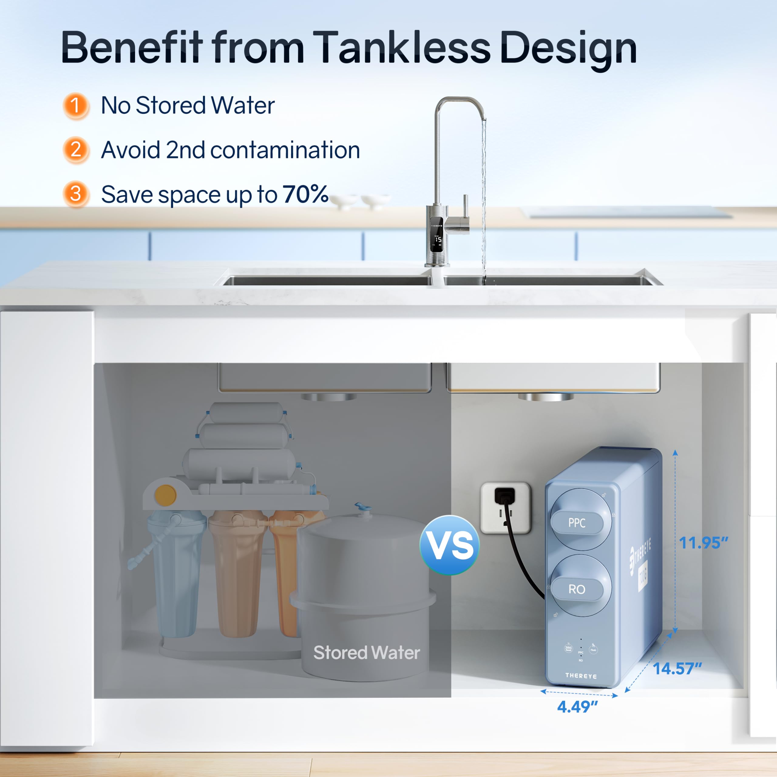 Snapklik.com : 8 Stage Reverse Osmosis System, 700 GPD Tankless Reverse ...