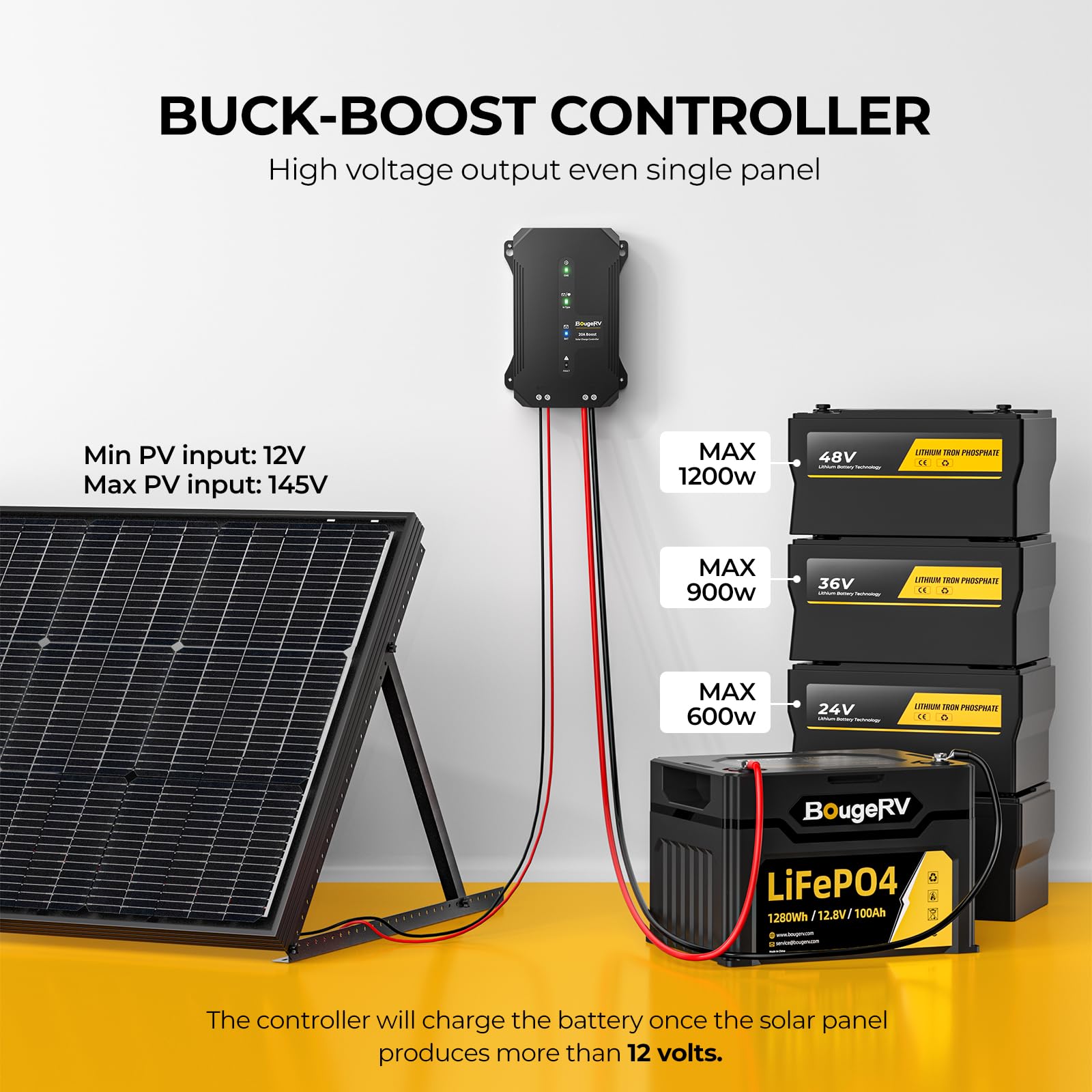 Snapklik.com : BougeRV 20A Buck-Boost MPPT Solar Charge Controller For ...