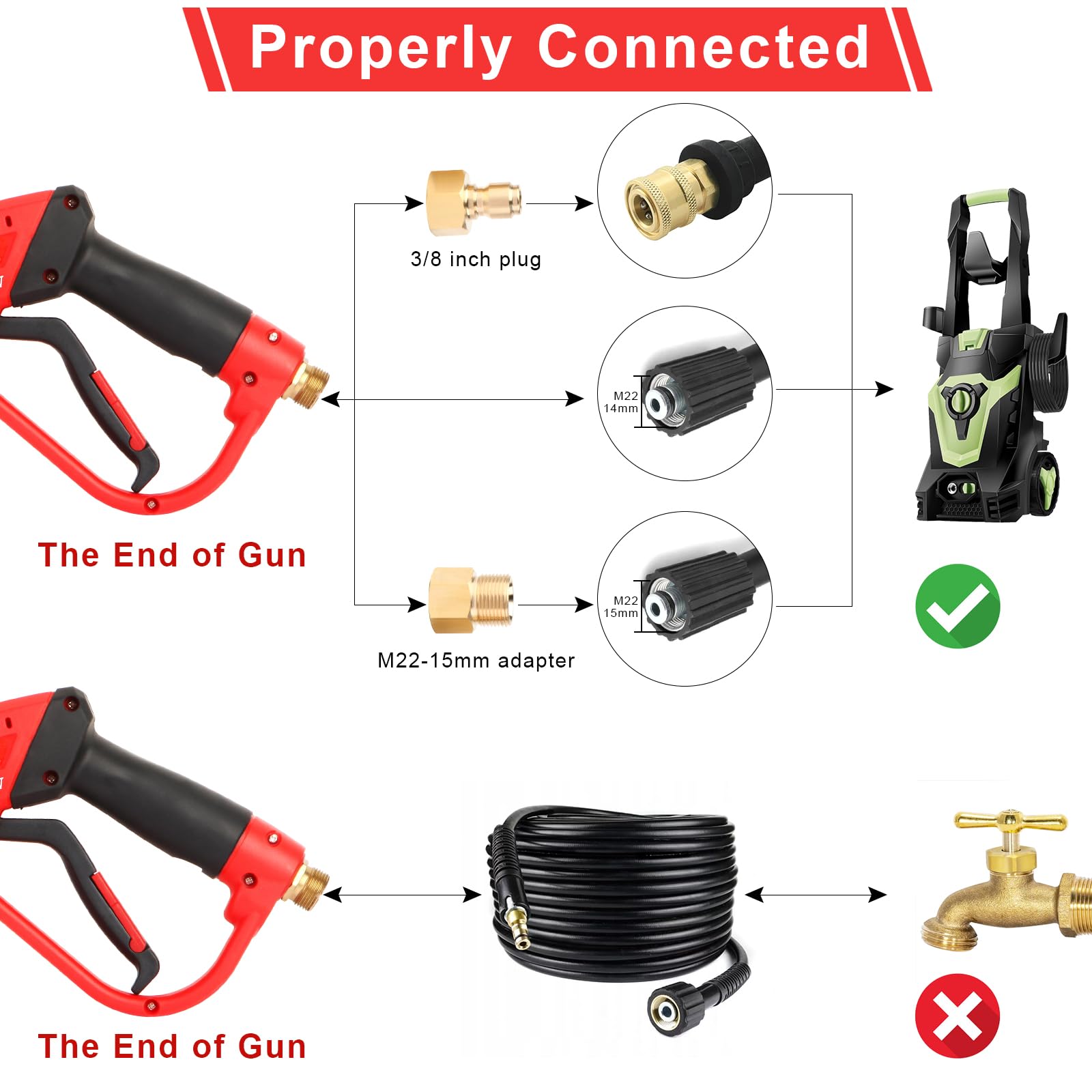 Snapklik.com : JWGJW Pressure Washer Gun 5000PSI Adjustable Length