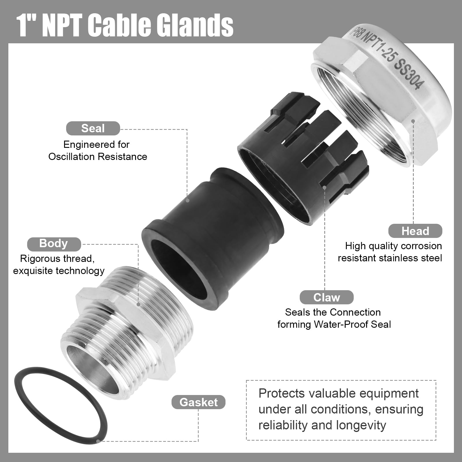 Snapklik.com : NPT 1" Stainless Steel Waterproof Cable Gland IP68 ...