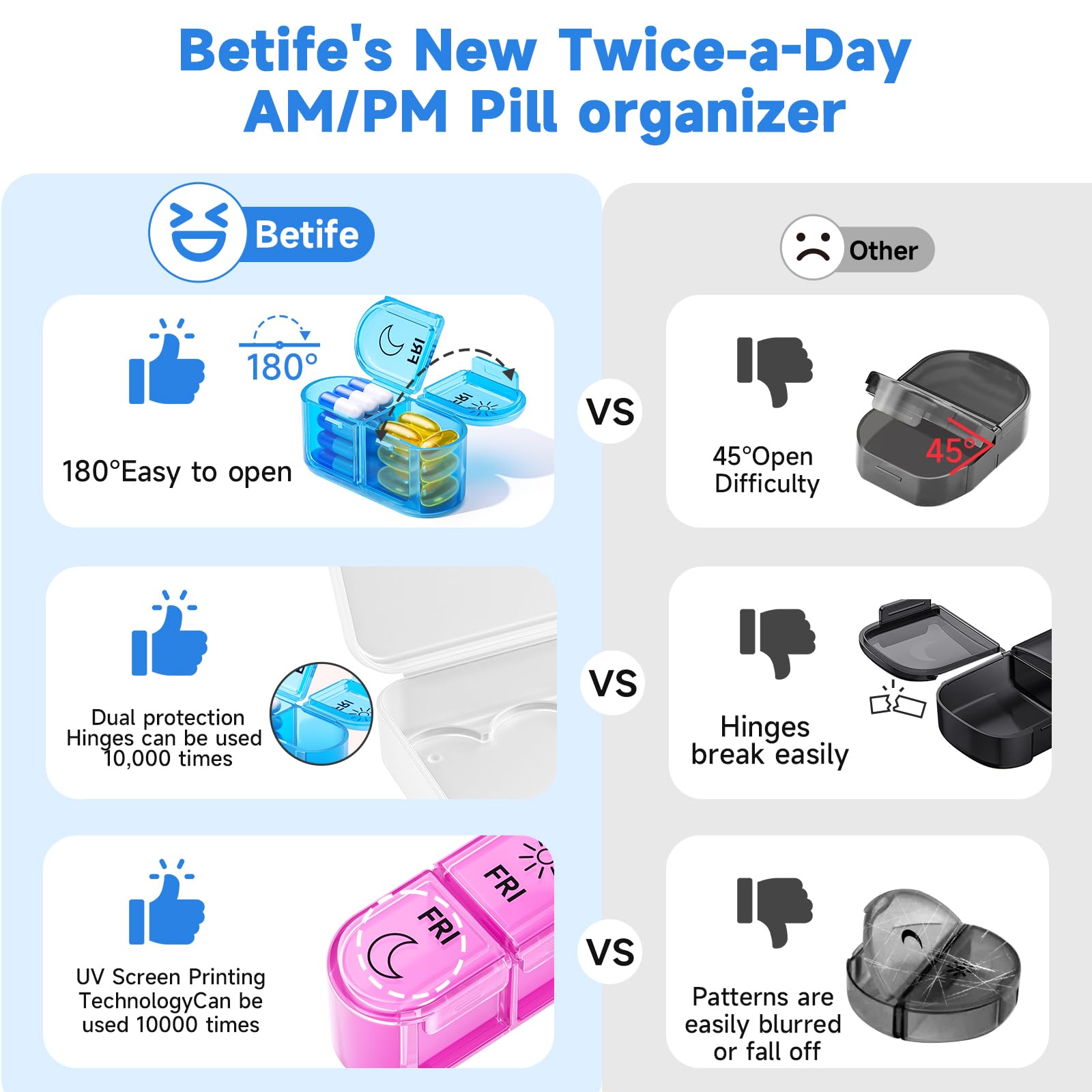 Snapklik.com : Weekly Pill Organizer 2 Times A Day,One-Side Open Daily ...