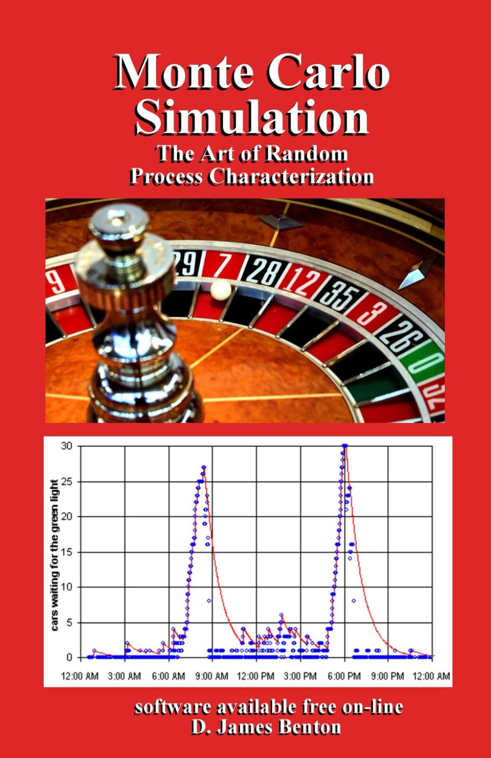 Snapklik.com : Monte Carlo Simulation: The Art Of Random Process ...