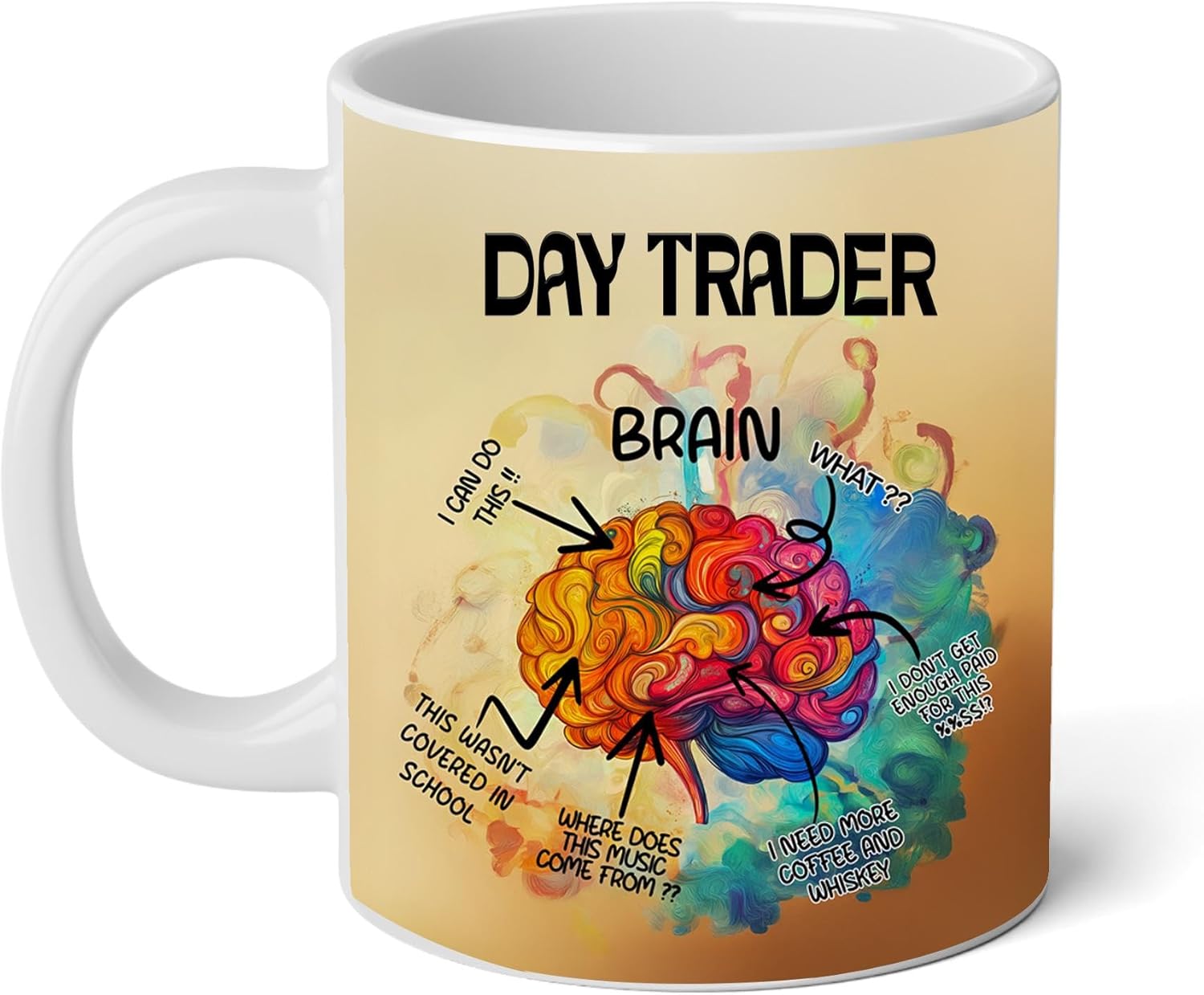 Amazon.com | Day trader Gift Mug, Christmast Gifts For Day trader ...