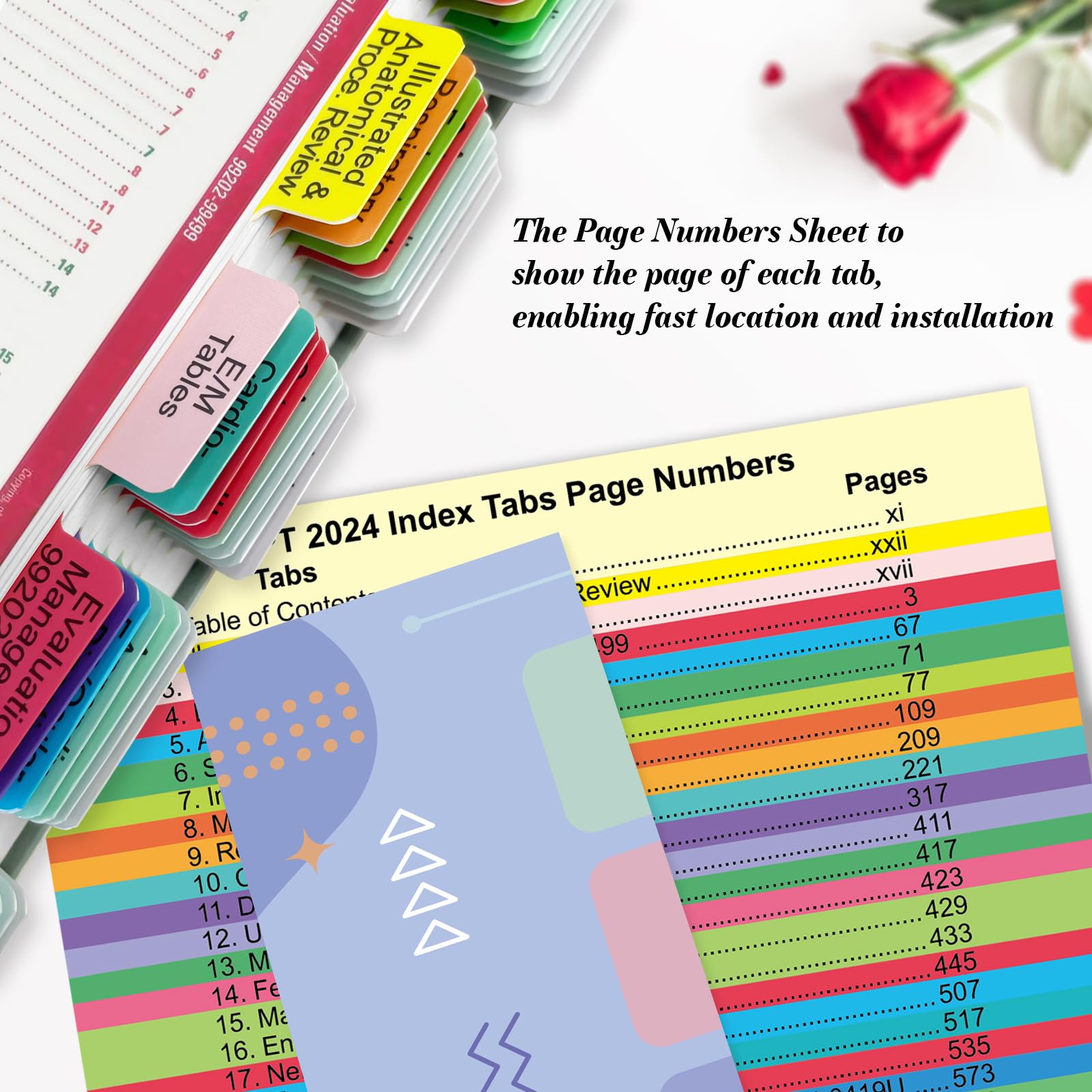 Snapklik.com : Index Tabs For CPT 2024 Professional Edition, 60 CPT ...