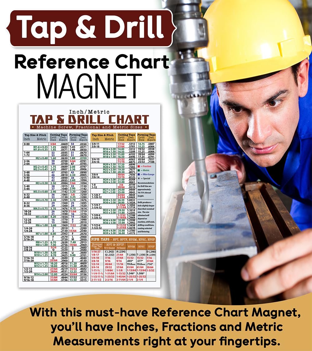 Snapklik.com : Magnetic Tap & Drill Metric Conversion Chart - 8.5"x11 ...