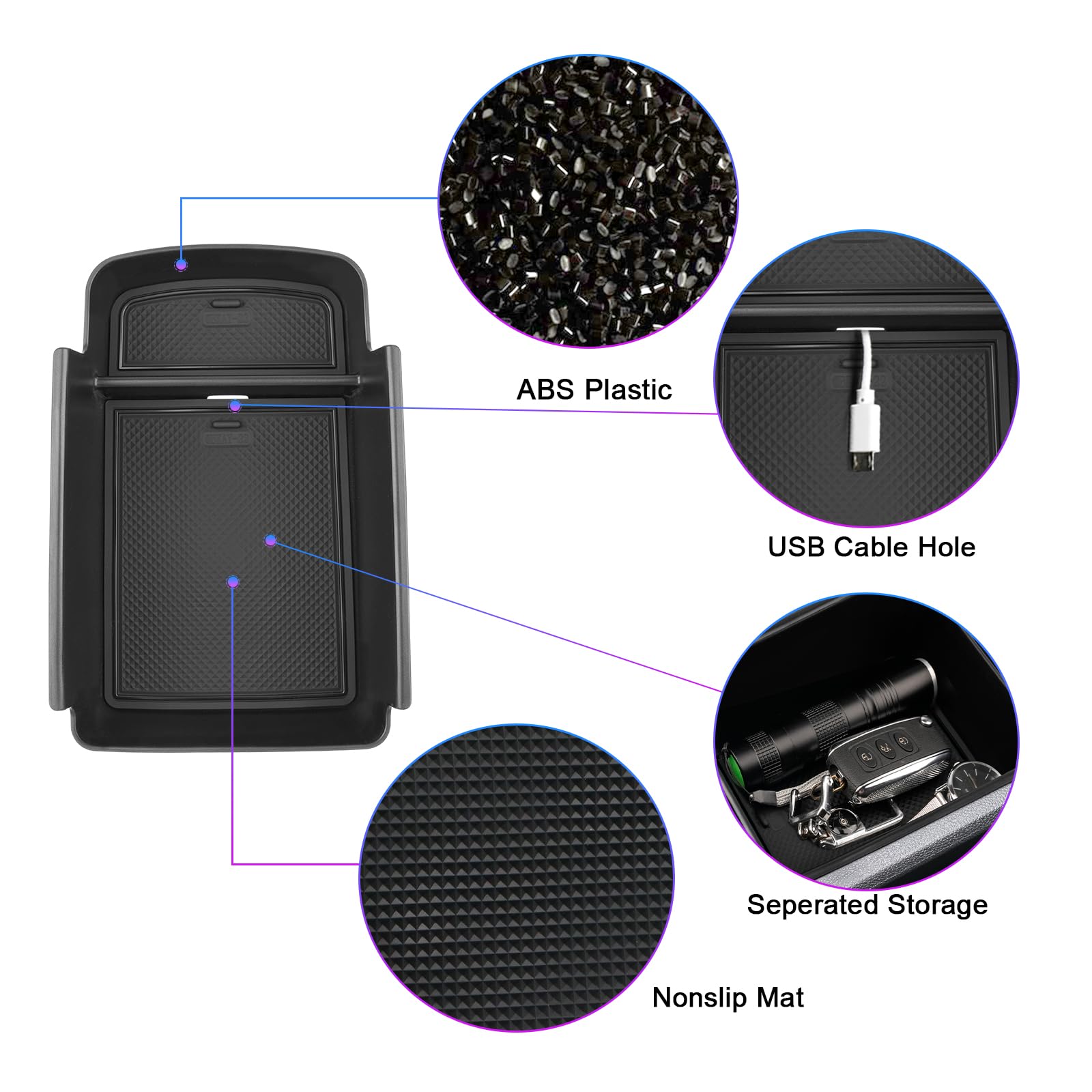 Snapklik.com : SXCY Fit For 2024 2025 Buick Envista Center Console ...