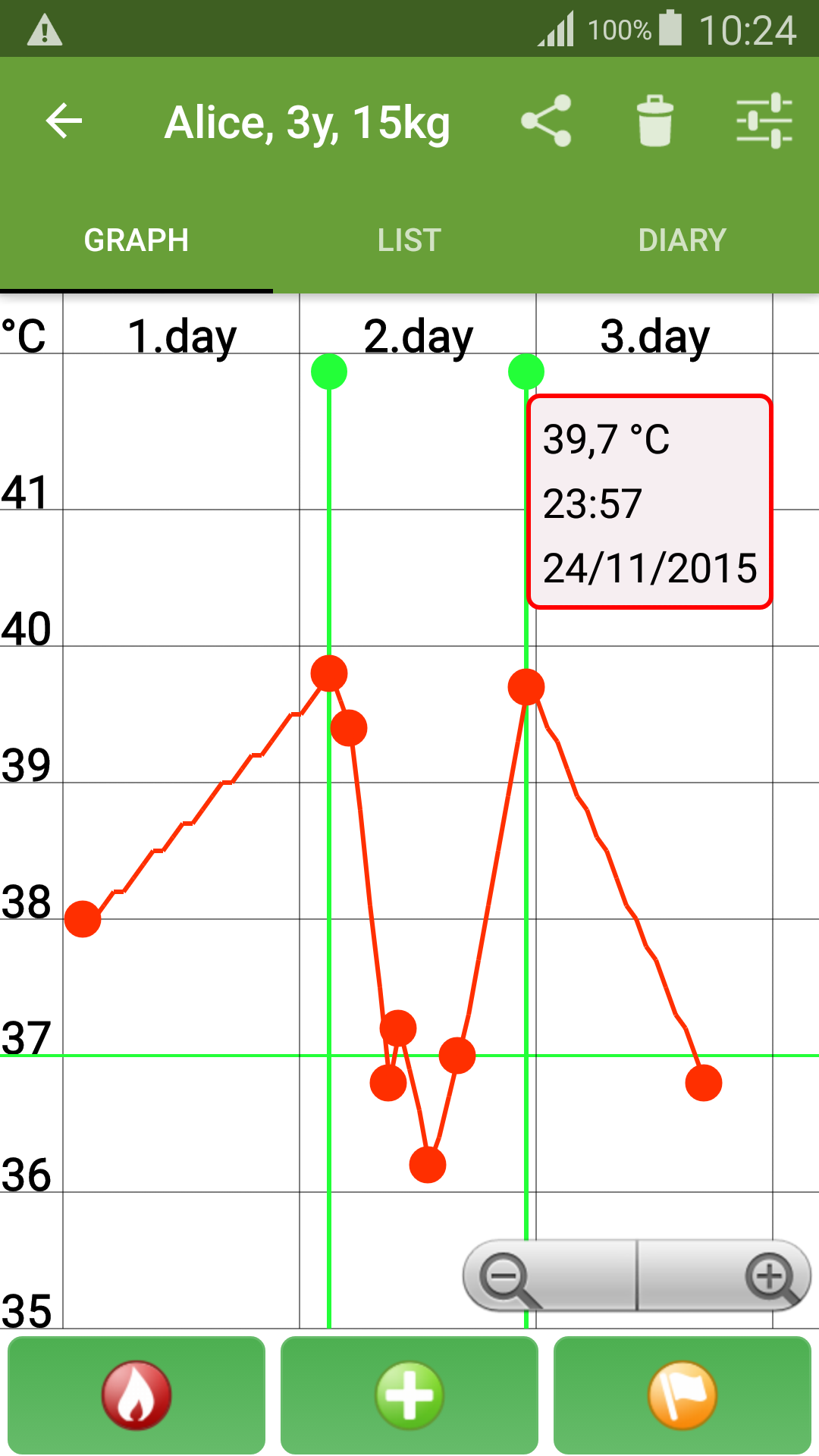 Fever Tracker - App on Amazon Appstore