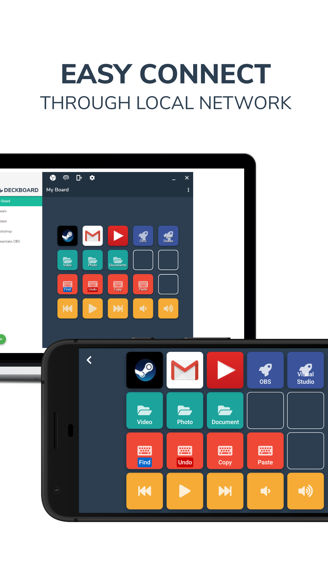 Deckboard PRO:Amazon.ca:Appstore for Android