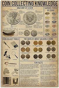 Amazon.com: Starotore Coin Collecting Reference Guide Metal Signs ...