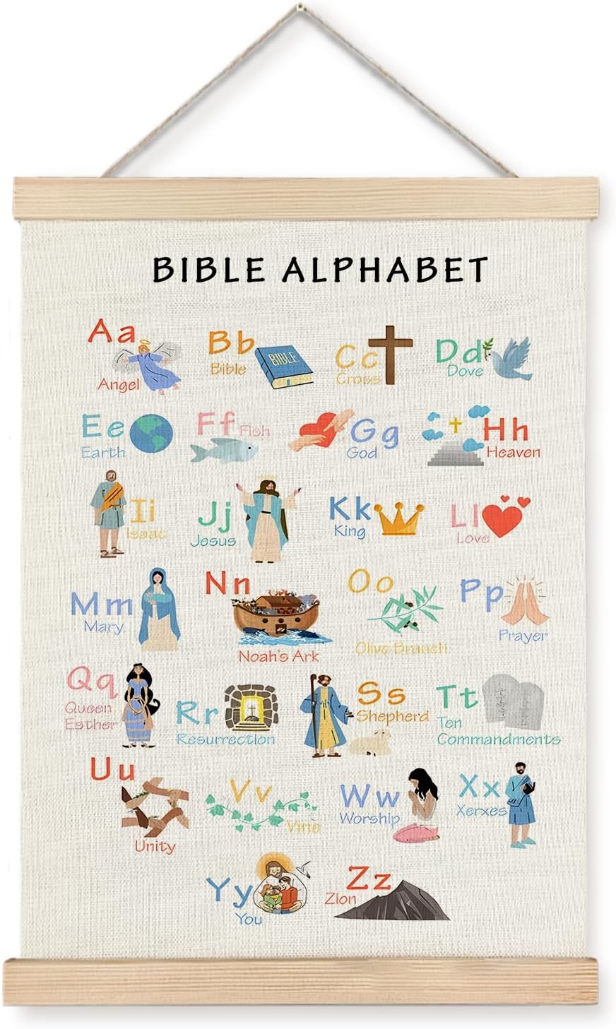 Amazon.com: Supwhd Bible Verse Posters for Kids, Bible Alphabet Poster ...