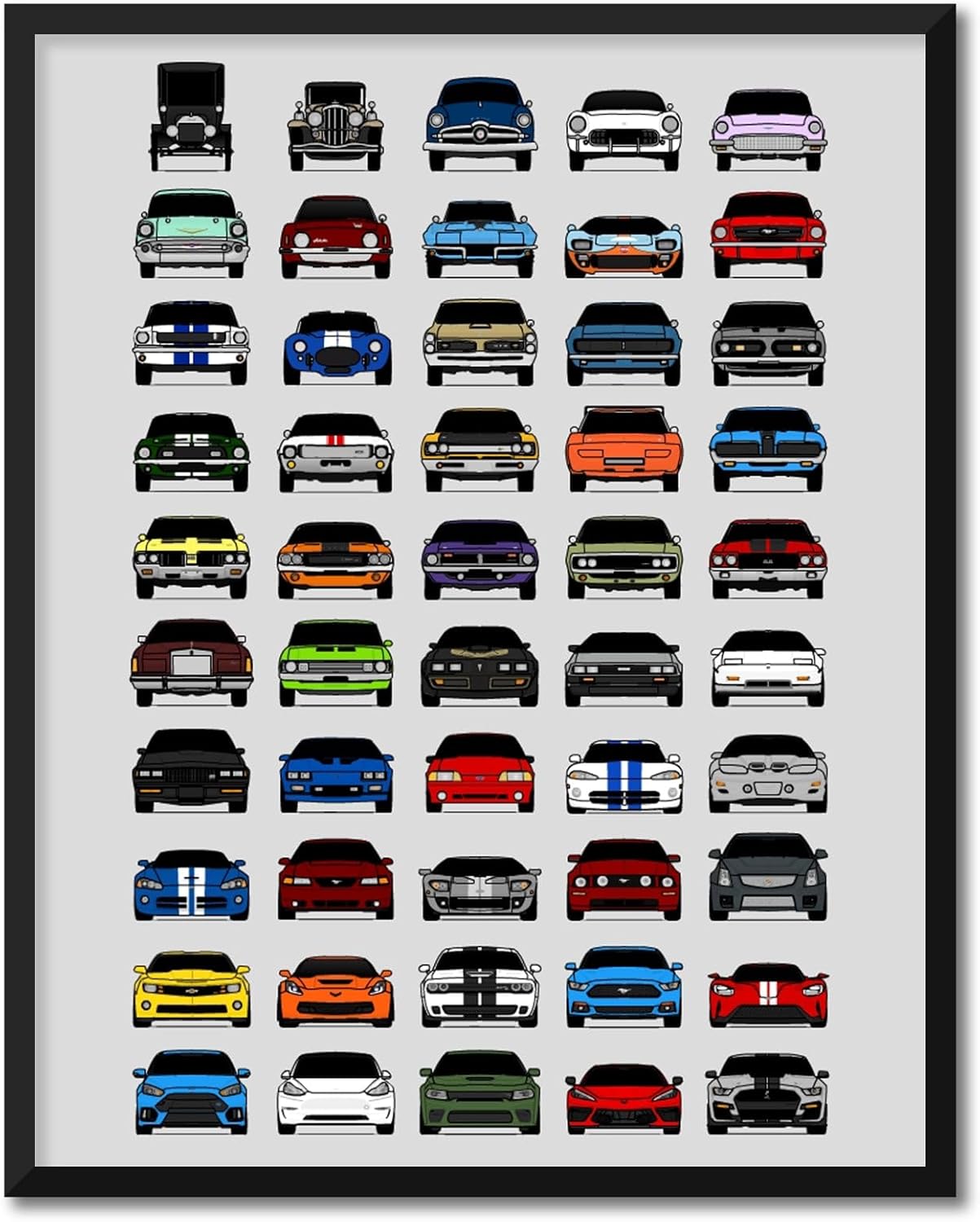 Amazon.com: Custom Car Posters Handmade Poster compatible with American ...