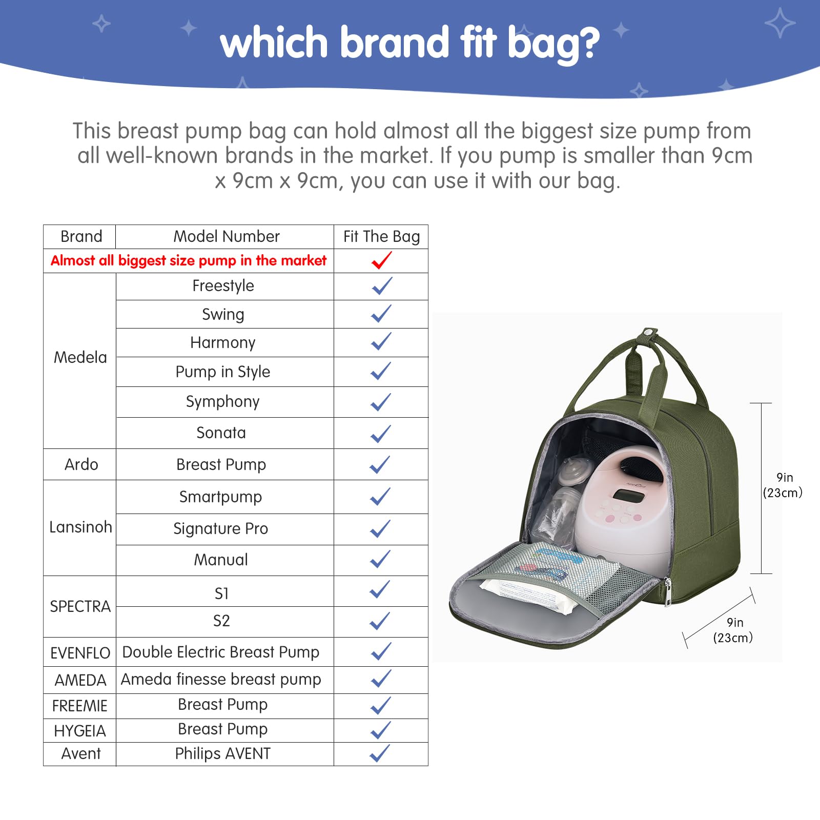 Breast Pump Bag, Spectra Pump Backpack, Mini Pumping Bags with Pockets ...