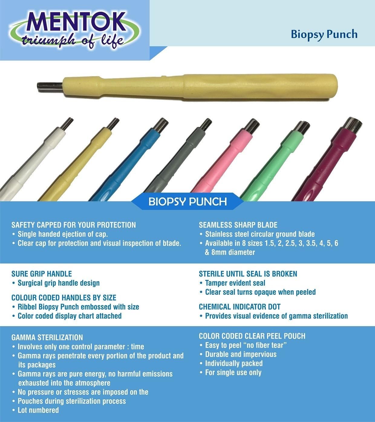 Amazon.com: BIOGENESIS DNS Sterile Biopsy Punch For Dermal Anchors Set ...