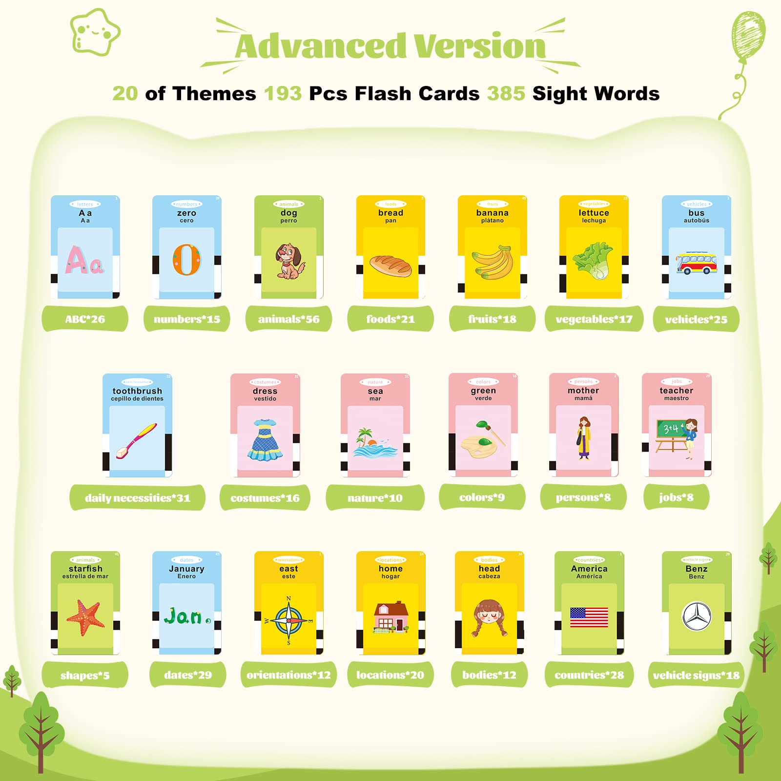 Snapklik.com : Bilingual Spanish English, ABC Learning Flash Cards For ...