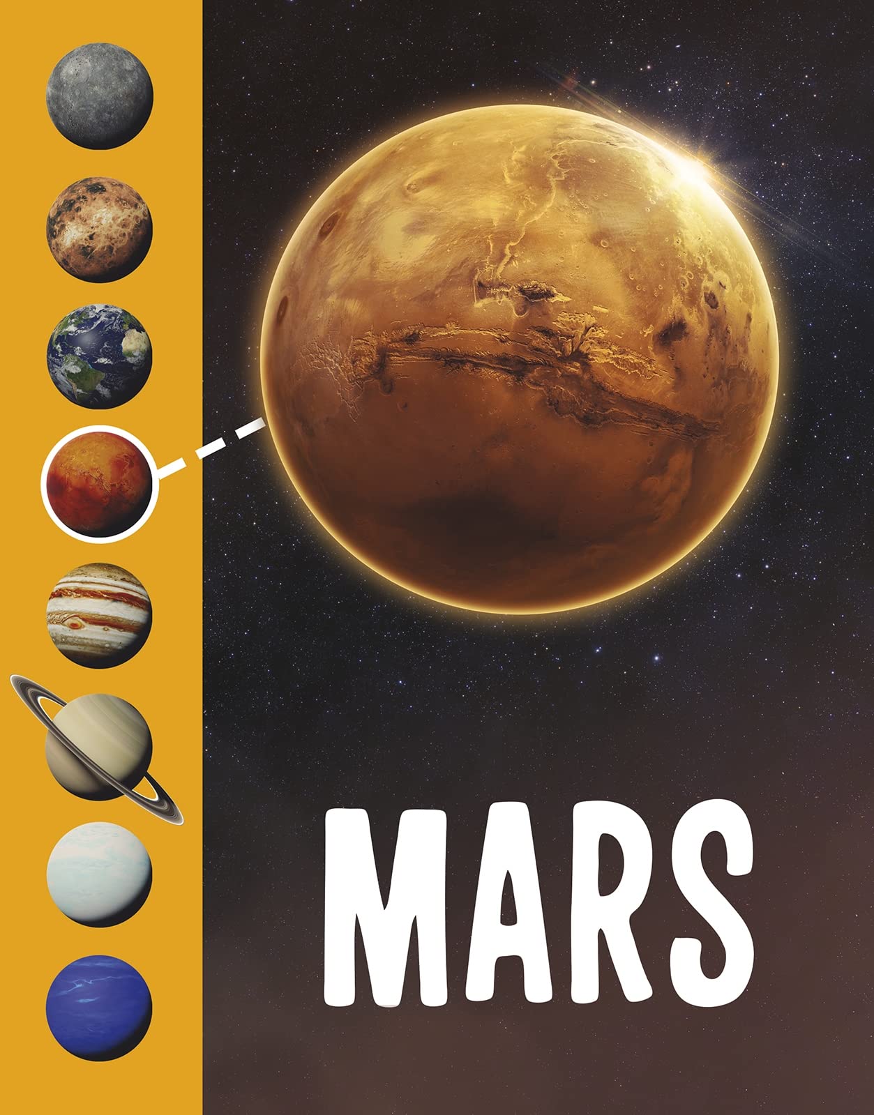 And Inside Mars Solar System