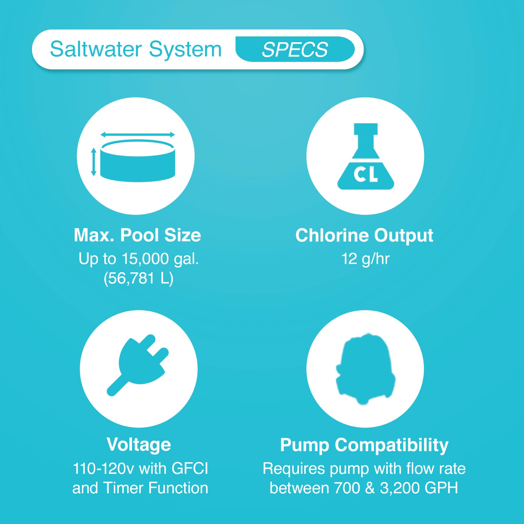 Snapklik.com : Intex 120 Volt Krystal Clear Salt Chlorine Generator ...