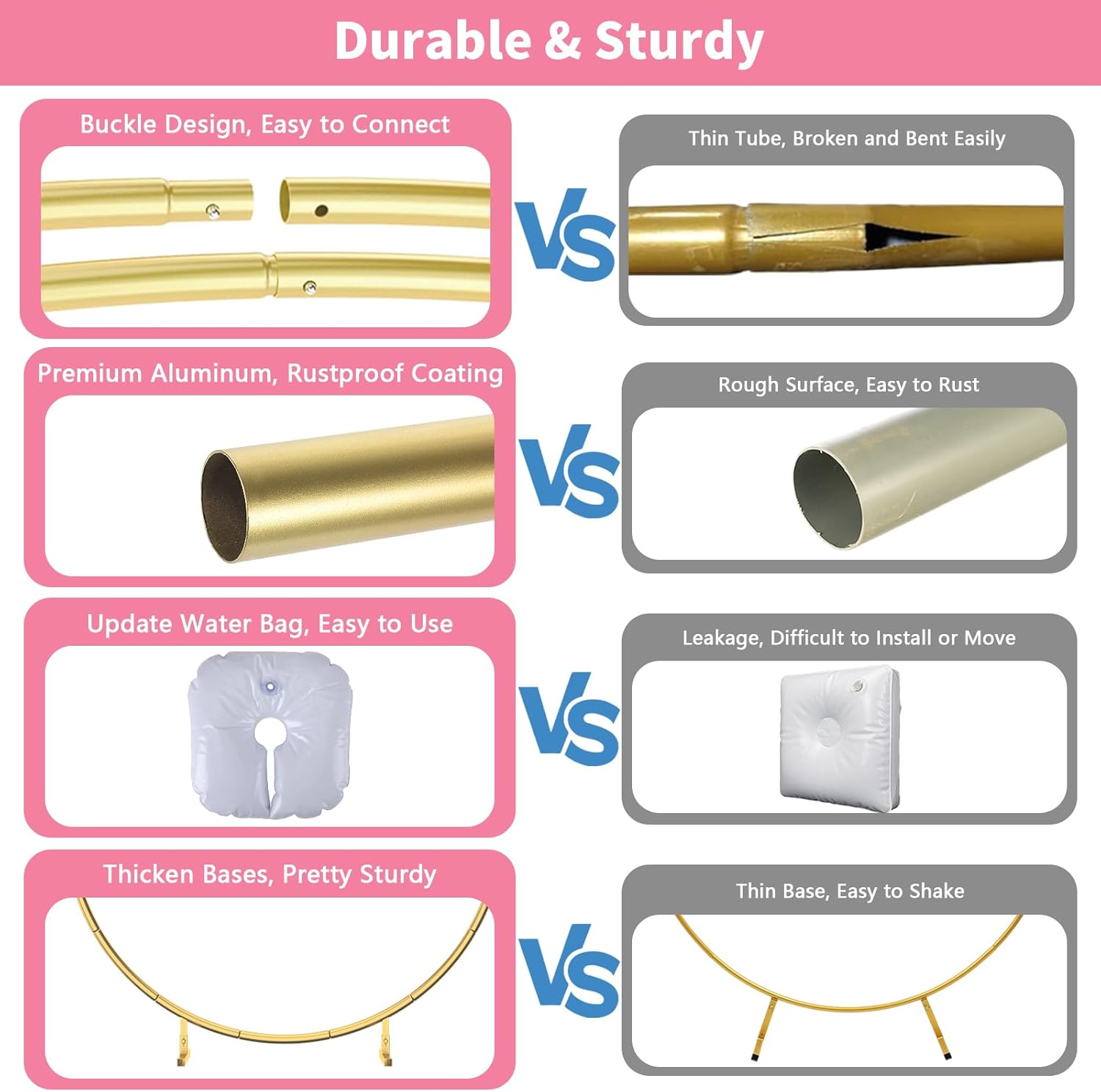 Round Backdrop Stand 7.2FT, Gold Wedding Arch Frame, Circle Balloon ...