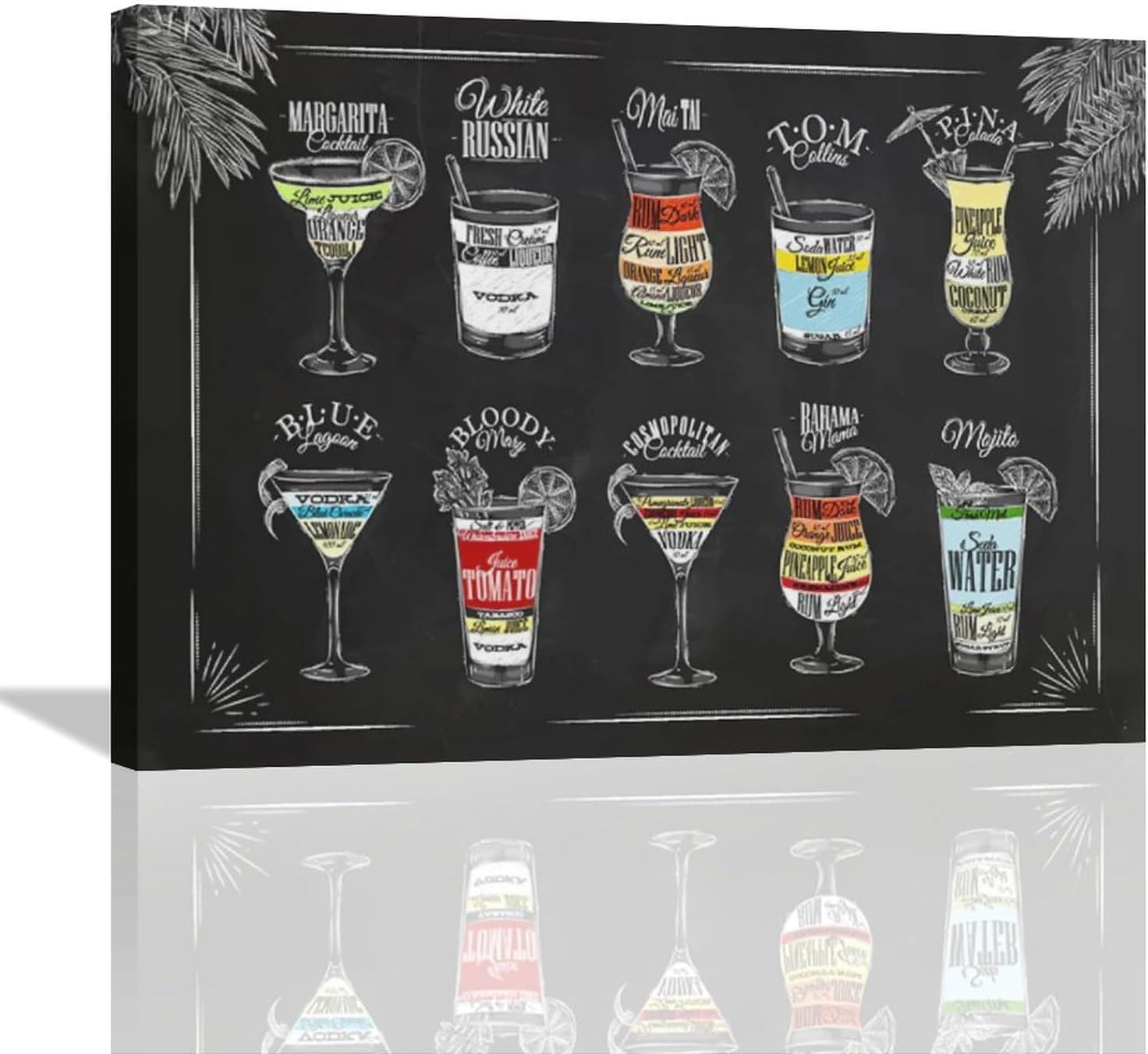 Amazon.com: Taimeng Bar Signs Wall Decor Wine Decor Wall Art Wine ...