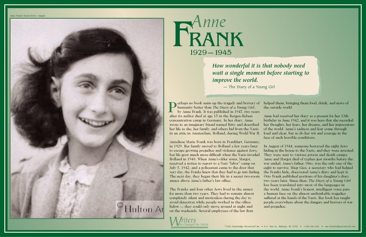 Amazon.com: Knowledge Unlimited Inc. Anne Frank - Writers Who Changed ...