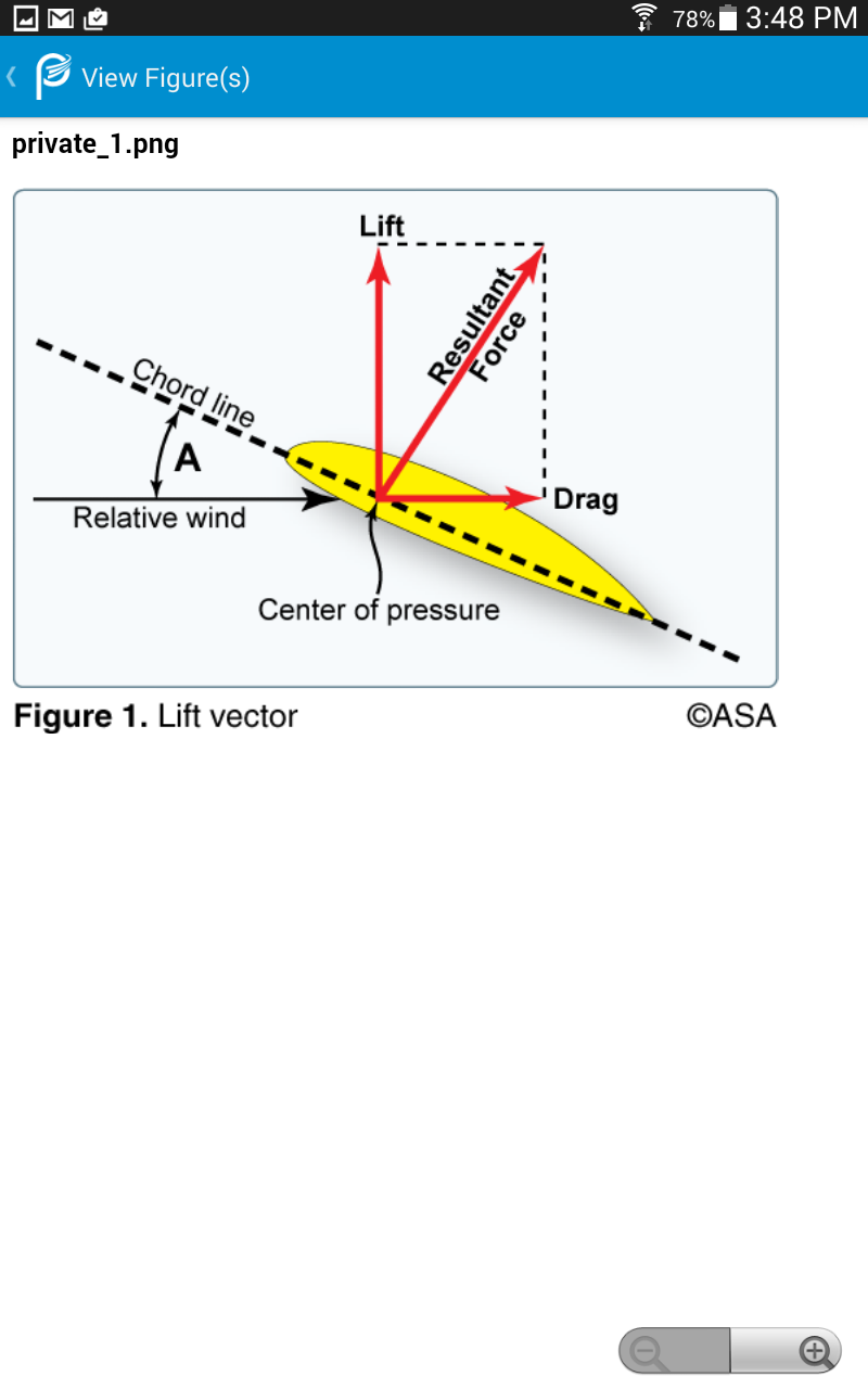 Prepware Private Pilot - App on Amazon Appstore
