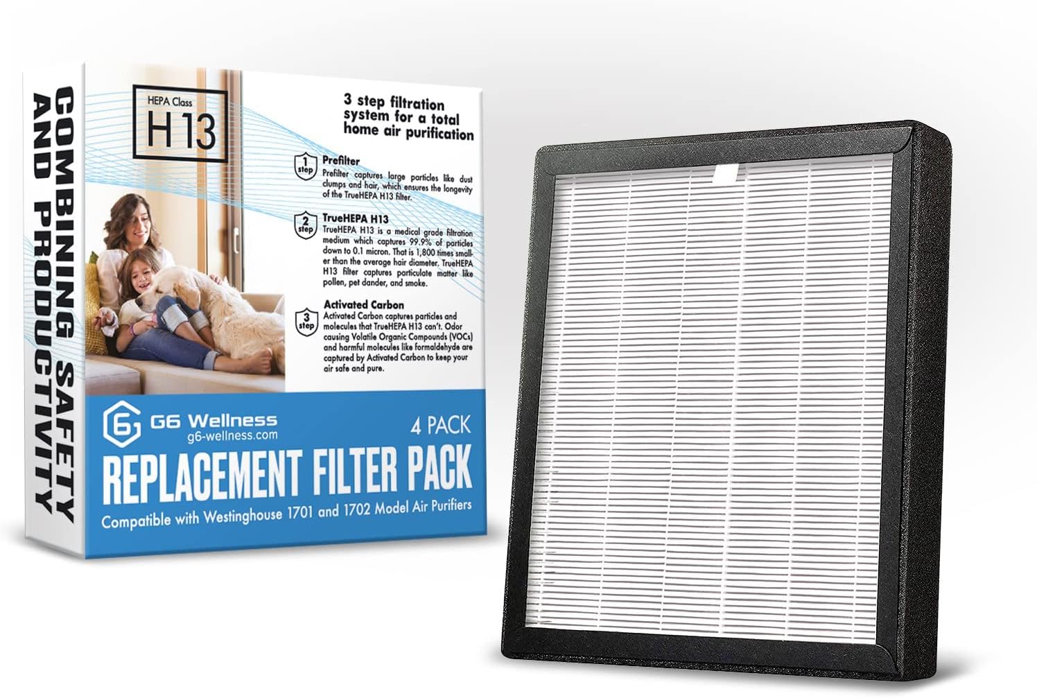 Amazon.com: G6 Wellness H13 HEPA Replacement Filter Set Compatible with ...
