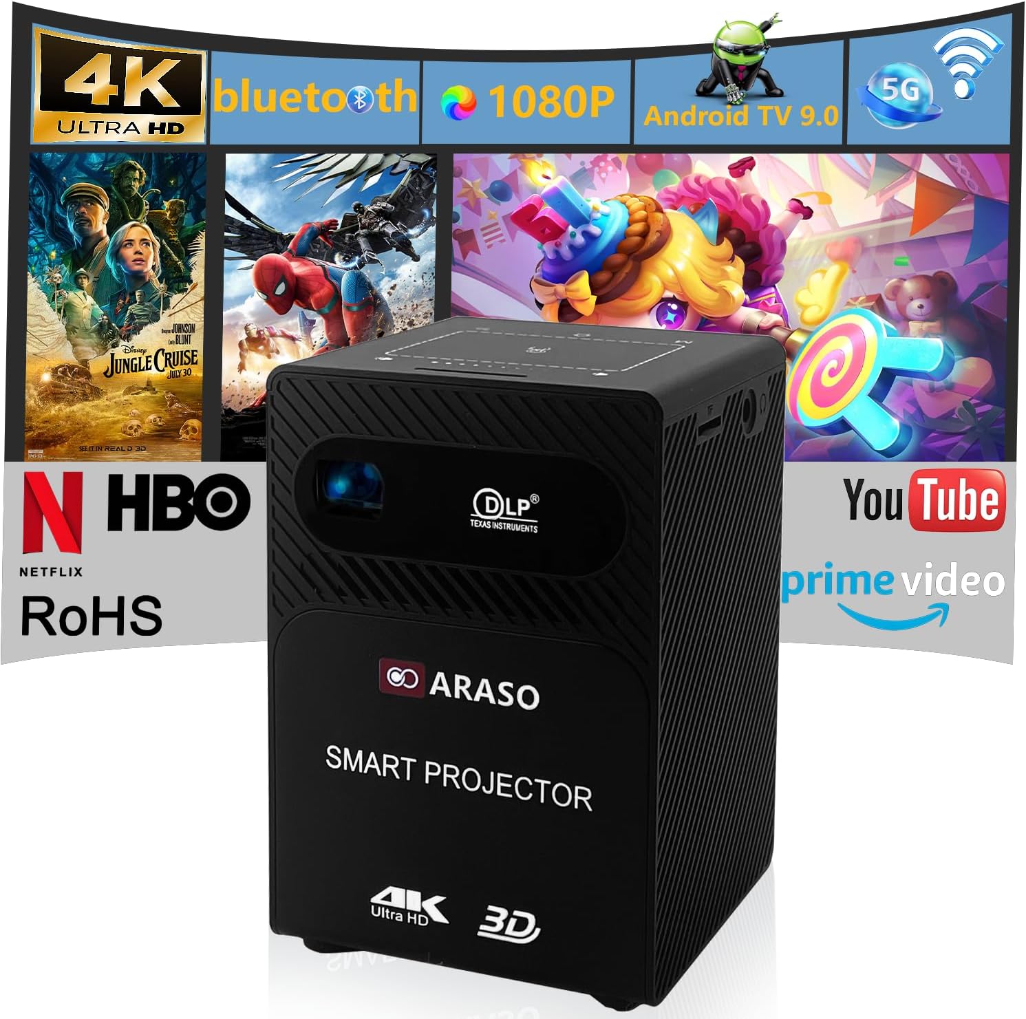 Amazon.com: ARASO P18 Mini Projector with Wifi and Bluetooth Portable ...