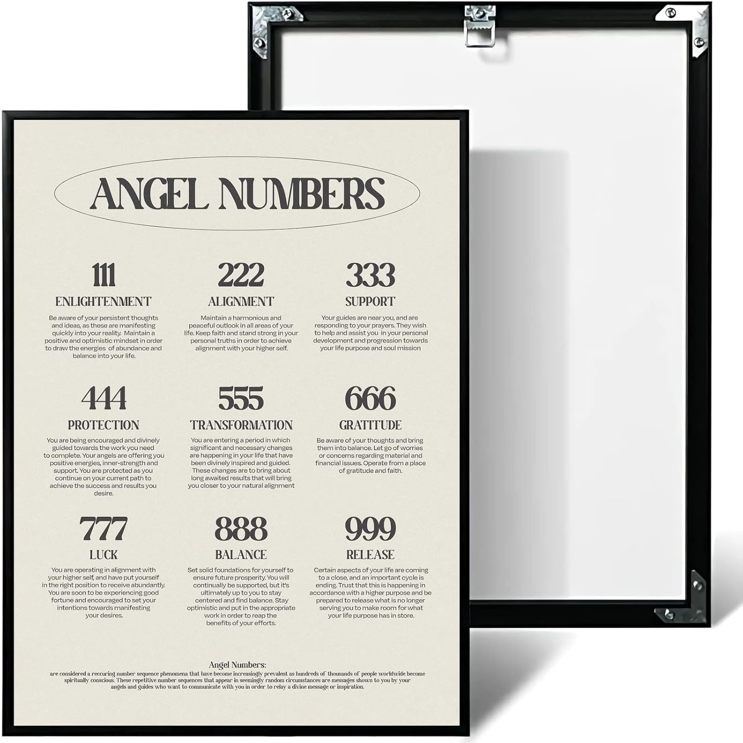 Amazon.com: Angel Numbers Poster for Aesthetic Room Decor, Spirituality ...