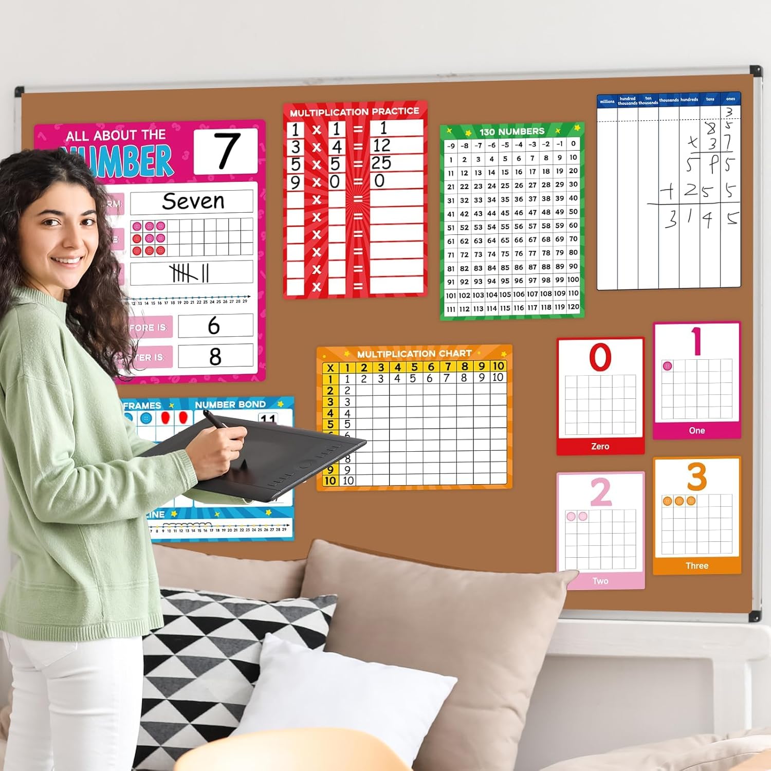 Numbers 0-29 Bulletin Board Set Classroom Nepal | Ubuy