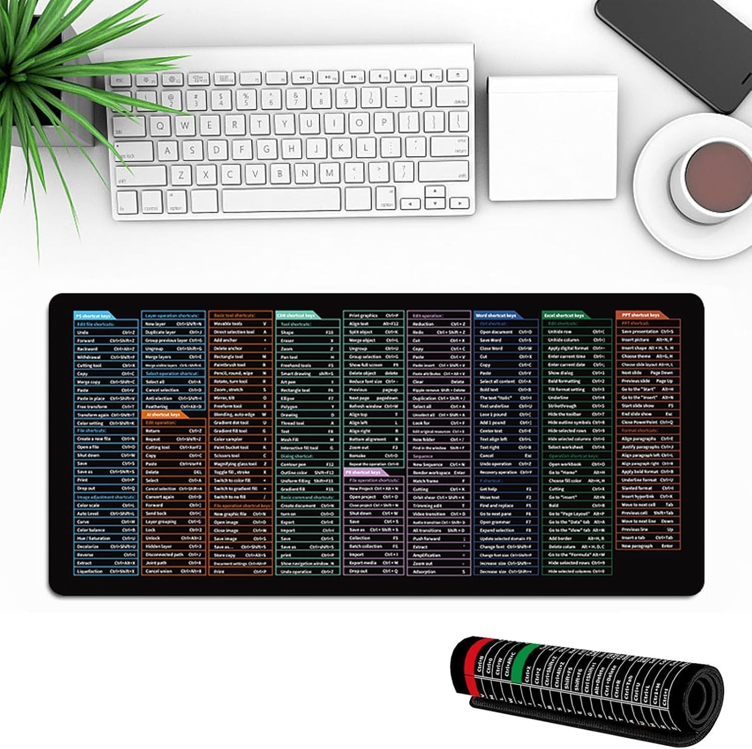 Amazon.com : Excel Keyboard Shortcut Mouse Pad, Excel Cheat Sheet Desk ...