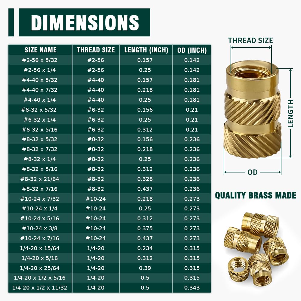 Snapklik.com : 1/4-20 X 15/64 Heat Set Threaded Inserts - Brass Nut ...