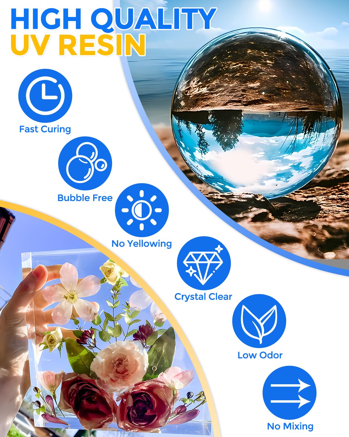Snapklik.com : UV Resin 1000g, Crystal Clear UV Cure, Fast Curing ...