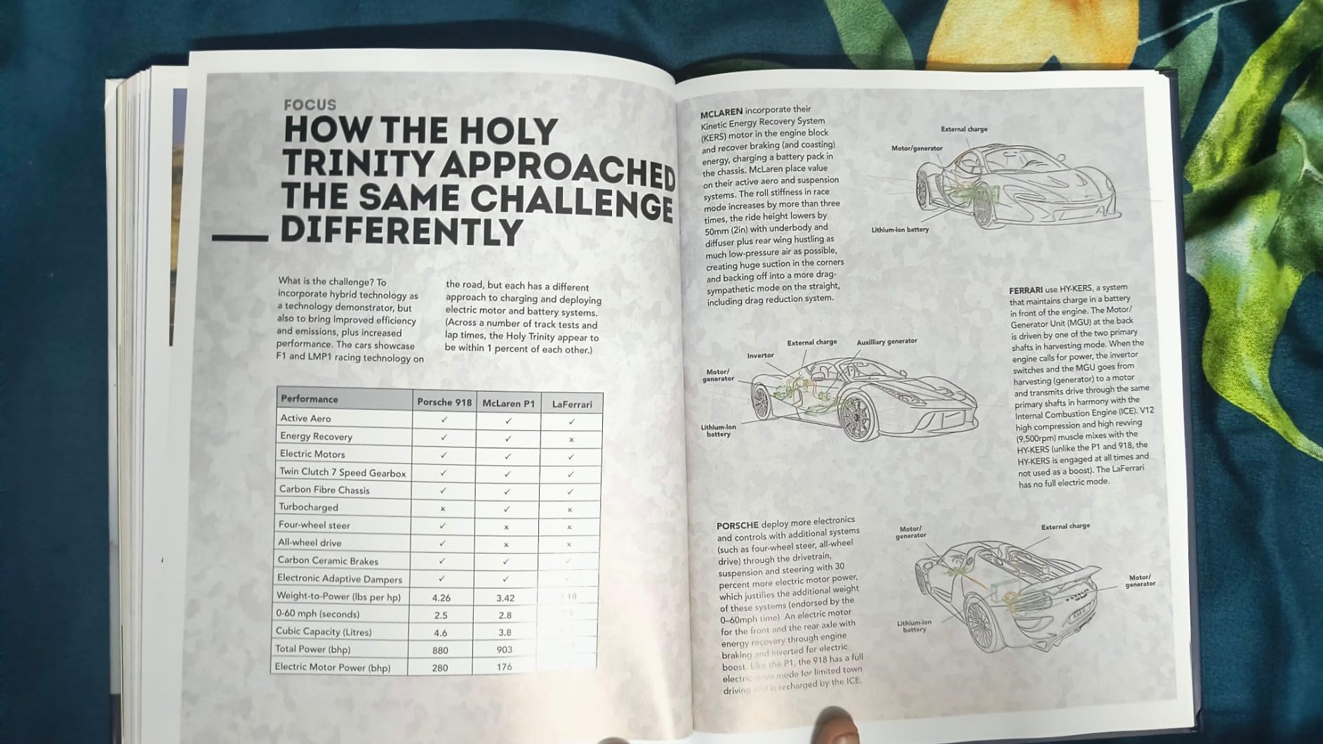 THE SCIENCE OF SUPERCARS : Roach, Martin, Waterman, Neil, Morrison ...