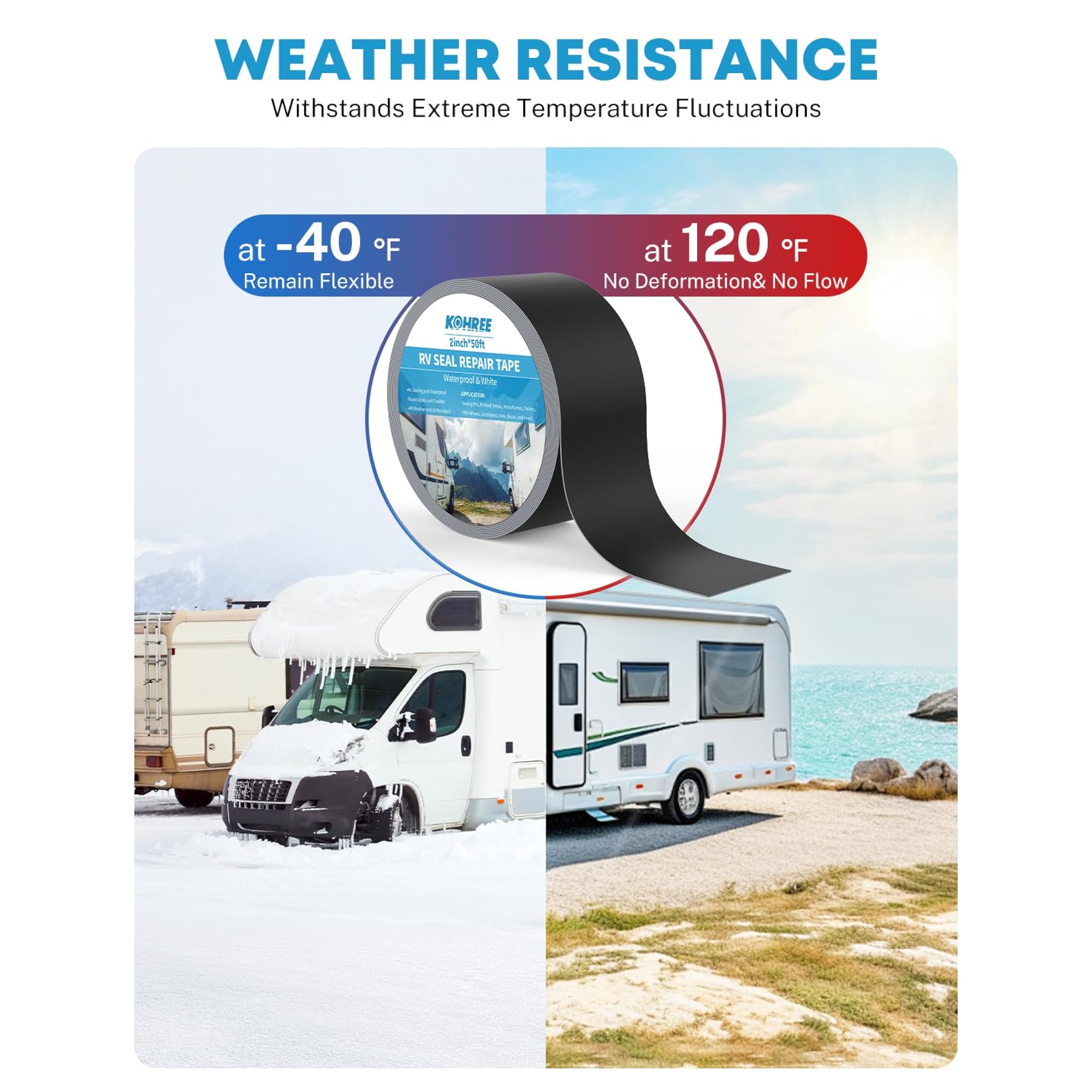 Snapklik.com : RV Sealant Tape, 2 Inch X 50 Foot RV Roof Tape Black, UV ...