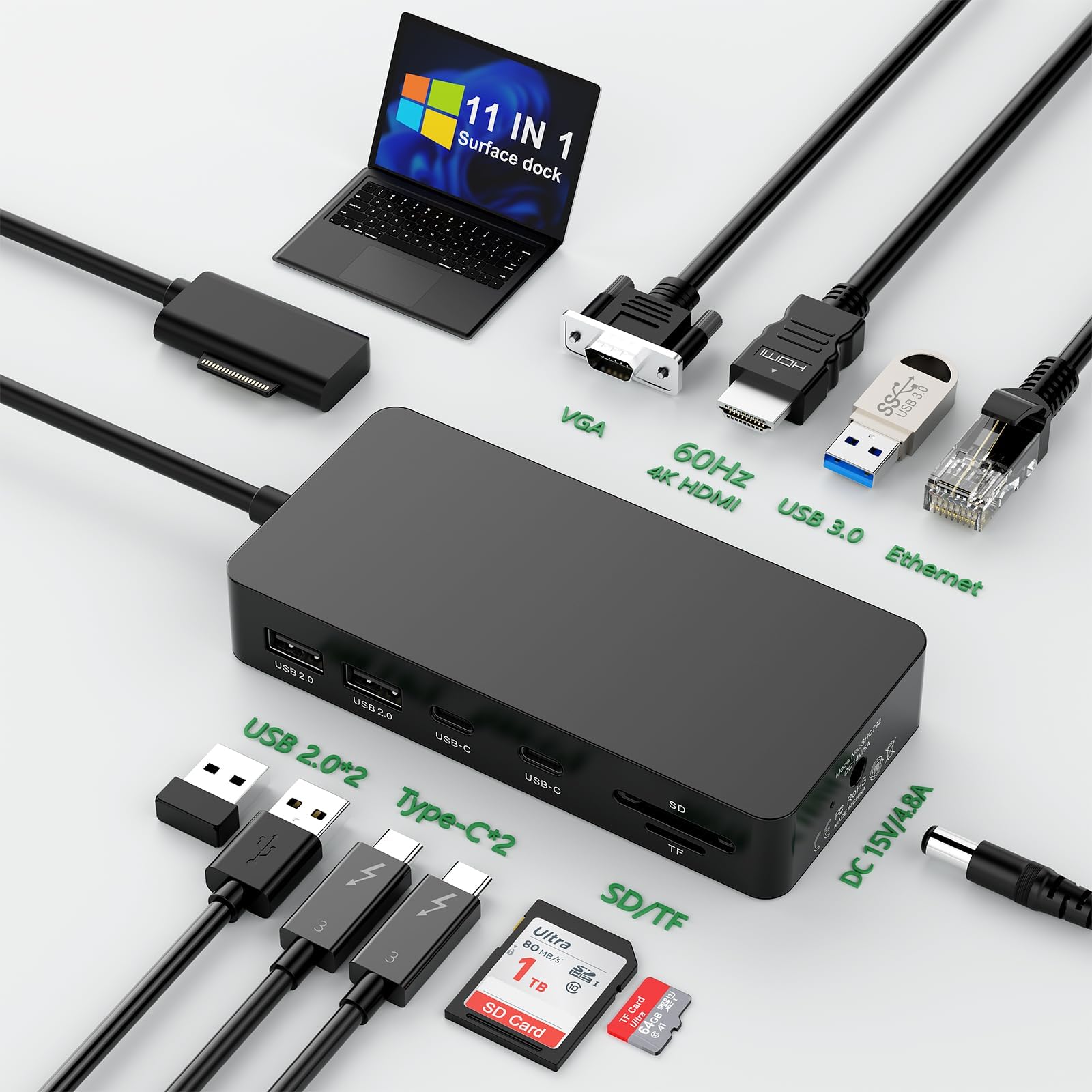 Amazon.co.jp: マイクロソフト Surface USB4 ドック EP2-19845 : パソコン・周辺機器