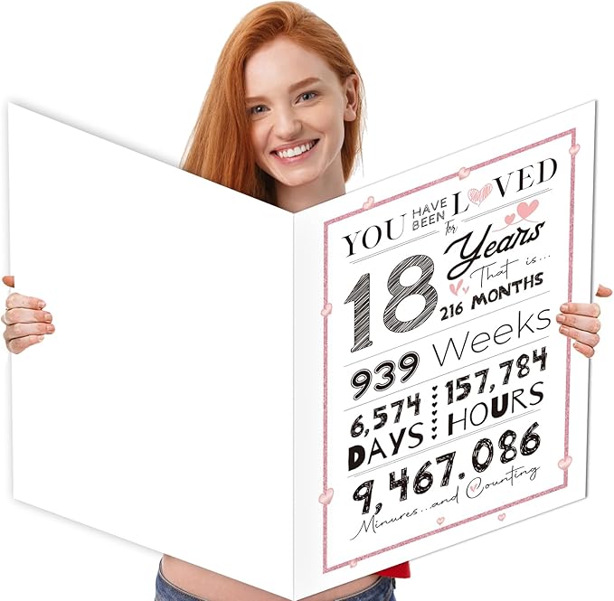 Amazon.com : Sweet 18 Gifts for Girls,Jumbo Sweet 18 Birthday Card w/ Envelope,Oversized 22x14 ...