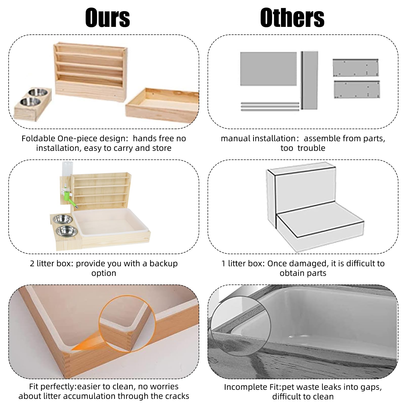 Snapklik.com : 4 In 1 Rabbit Hay Feeder & Water Feeder