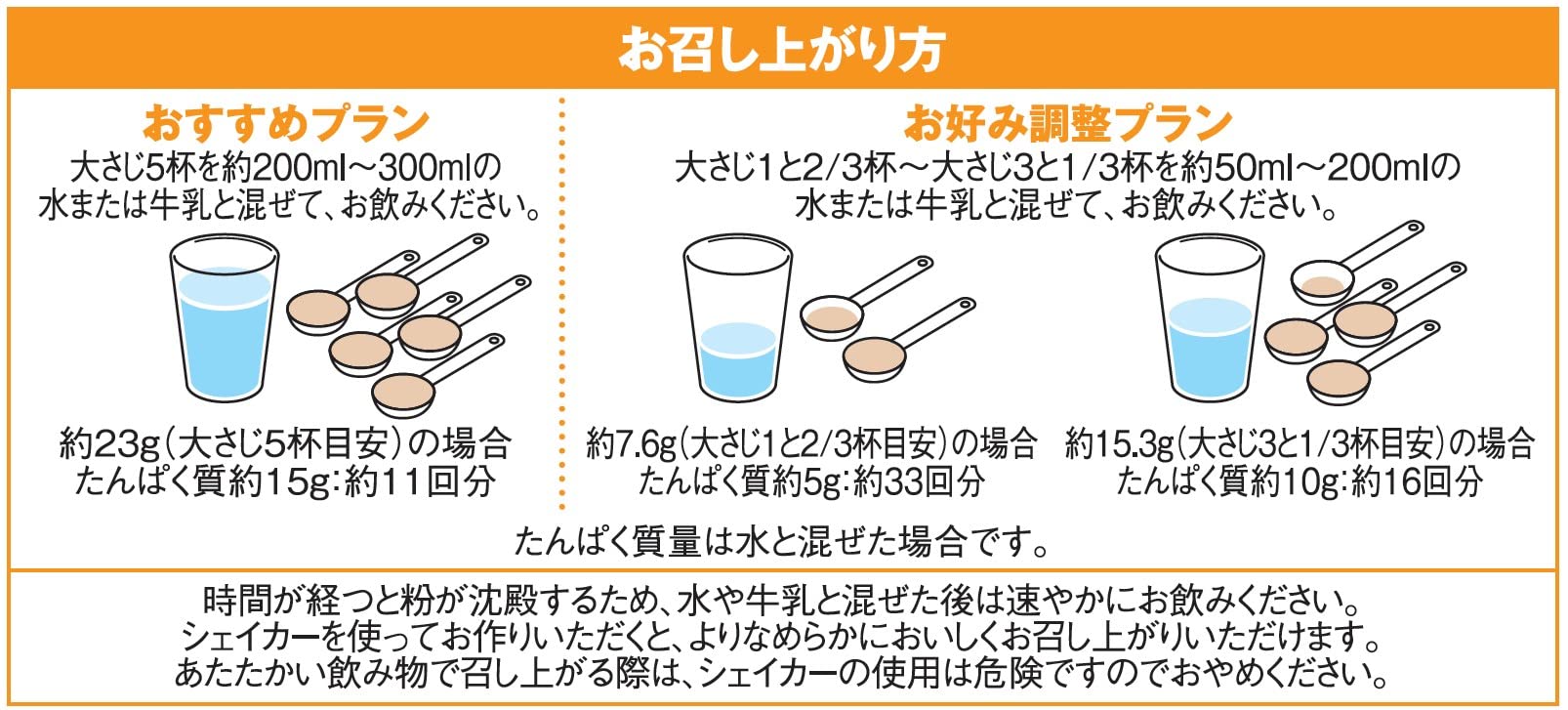 世界有名な アサヒ ディアナチュラアクティブ ホエイ カゼインプロテイン レモン味 253g プロテイン ※軽減税率対象商品 grouppharma.com