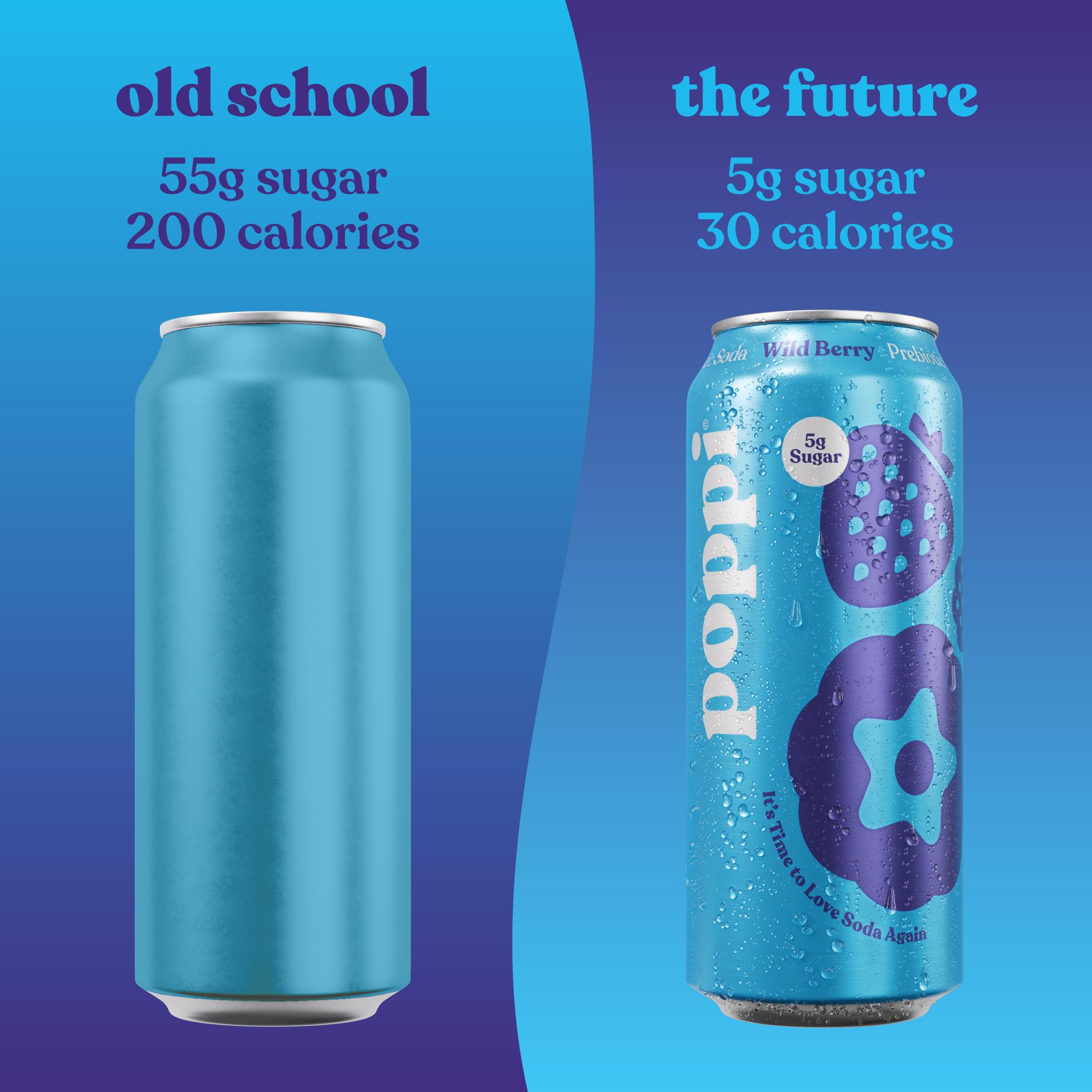 Snapklik.com : Poppi Prebiotic Soda Beverage