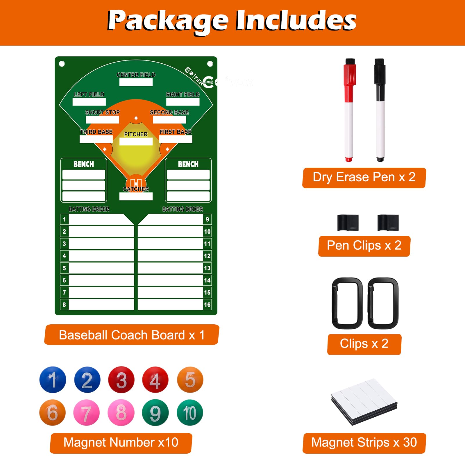 Snapklik.com : COITEK Baseball Coach Clipboard, Magnet Baseball Lineup ...