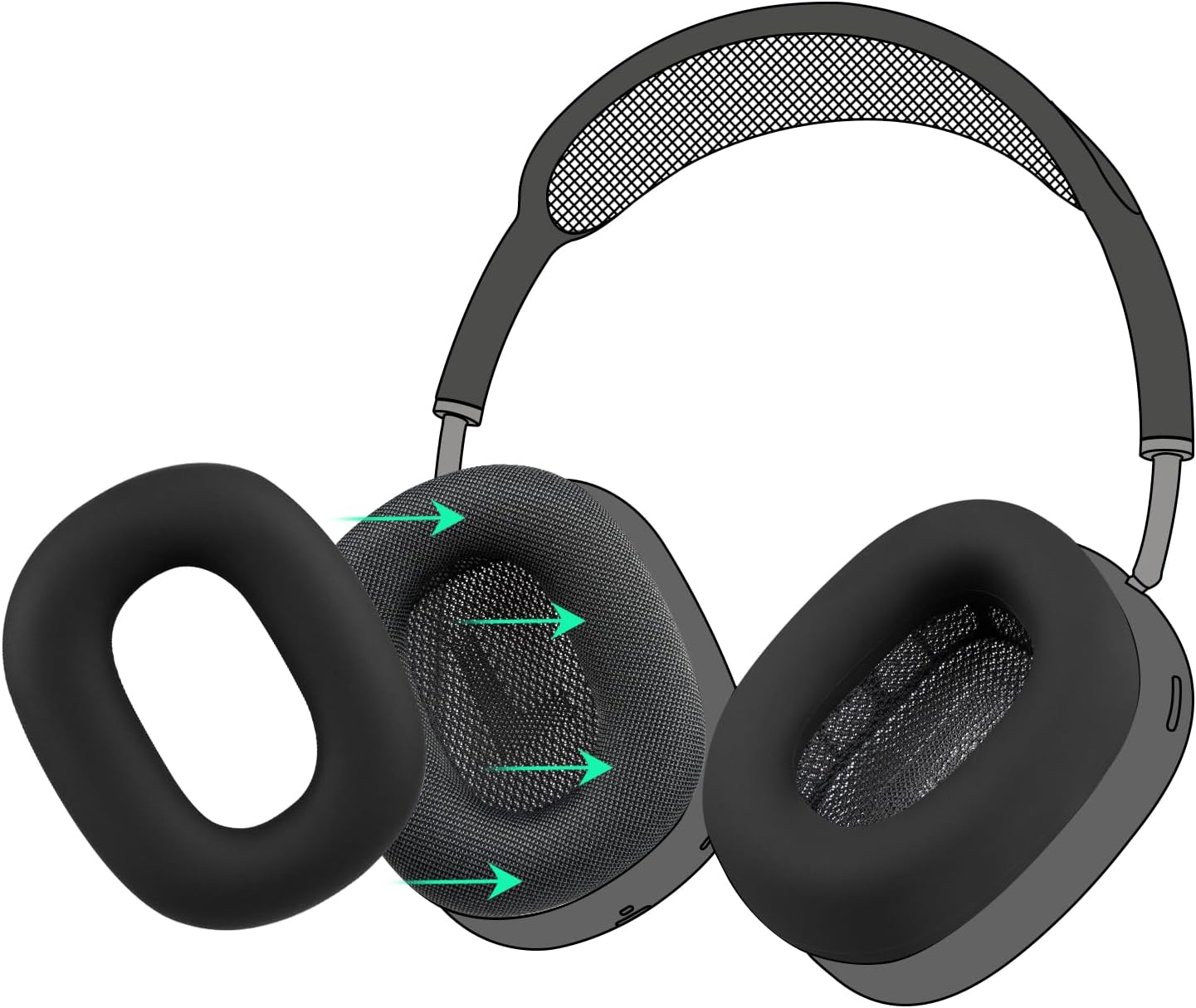 Amazon.com: GEVO Upgraded Ear Cushions Replacement Earpads for Apple ...