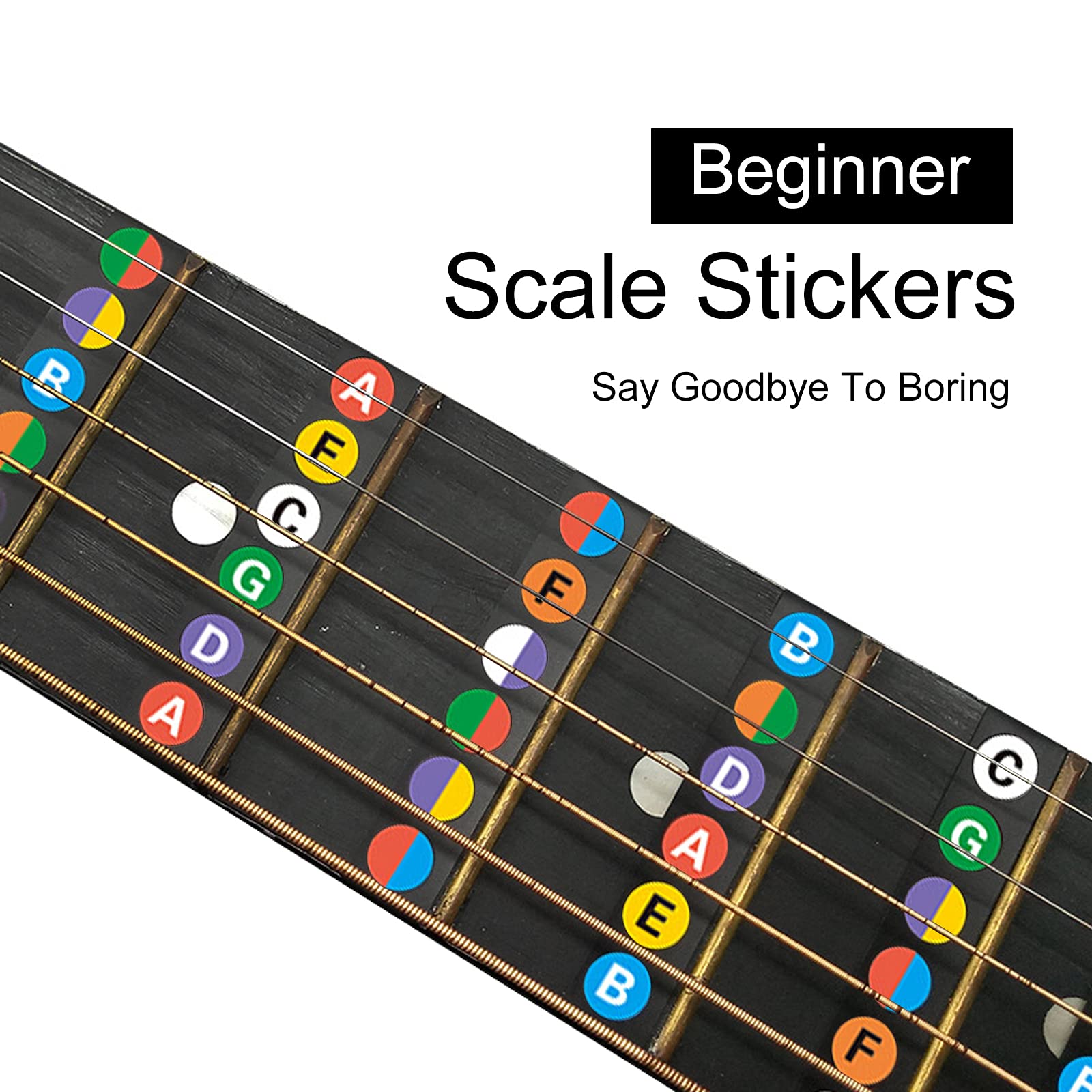 Scale Master Fret Map Stickers For Learning Guitar Fretboard Scale ...