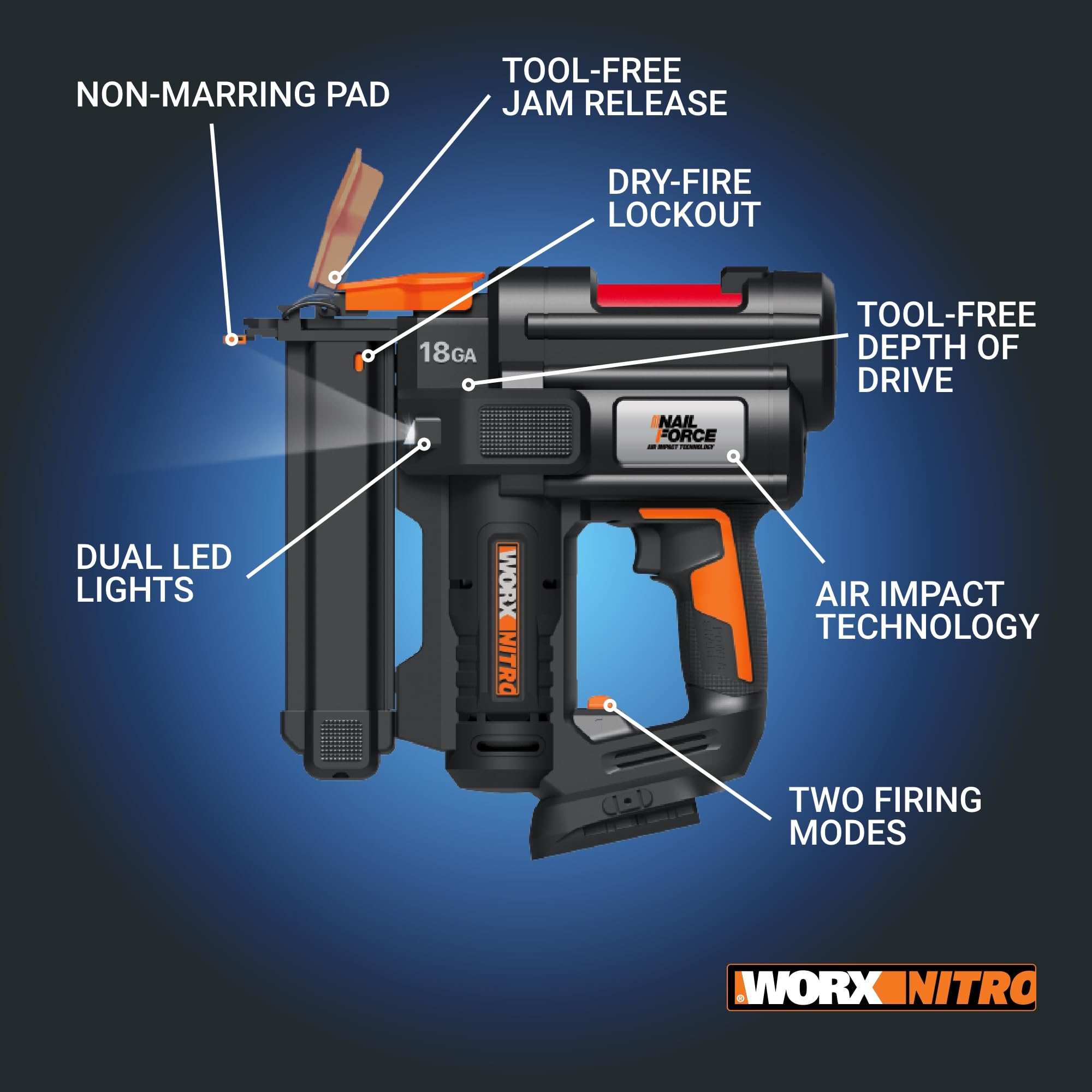 Snapklik.com : Worx Nitro 20V Cordless 18-Gauge Narrow Crown Stapler ...