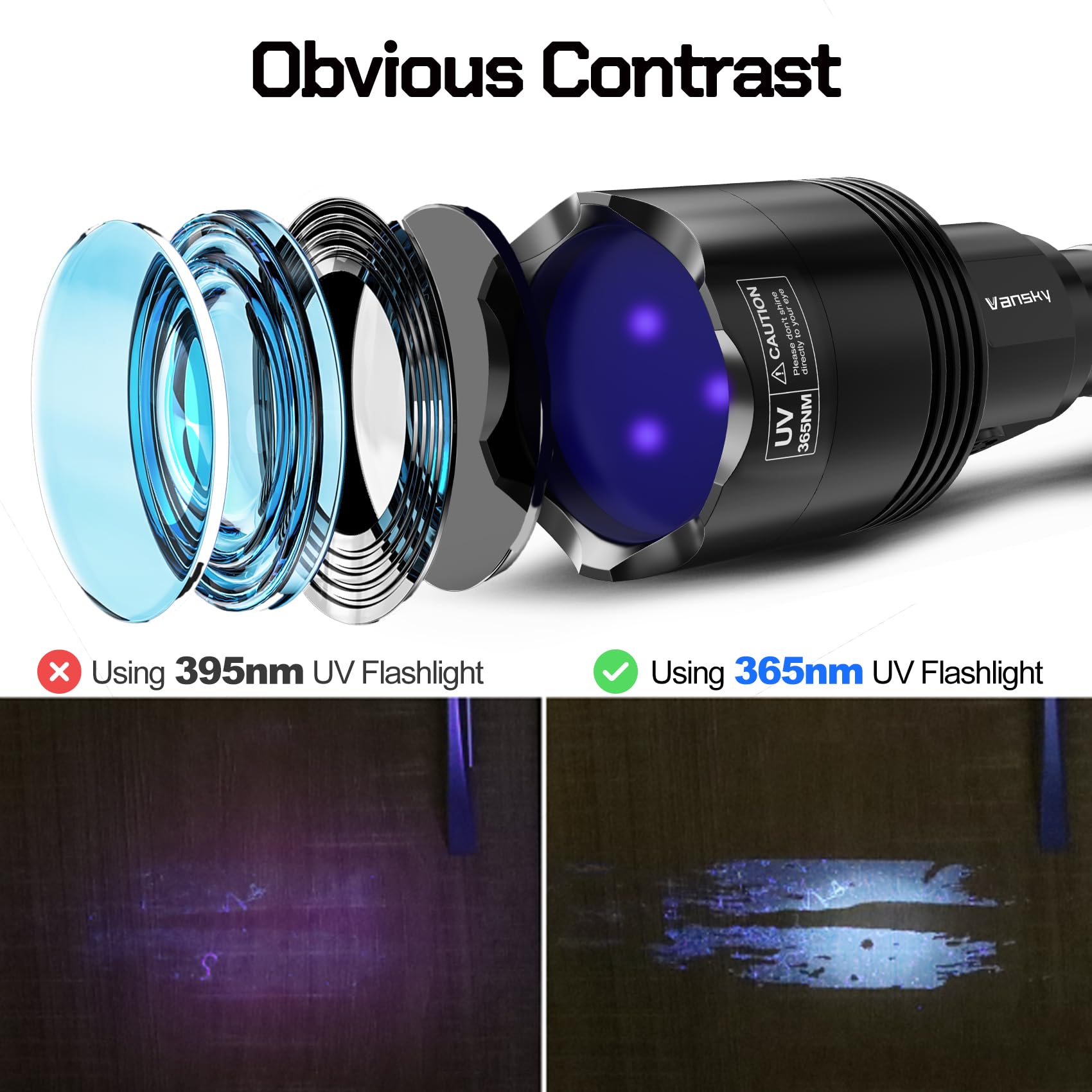 Snapklik.com : Vansky 365nm Black Light Flashlight: Professional ...